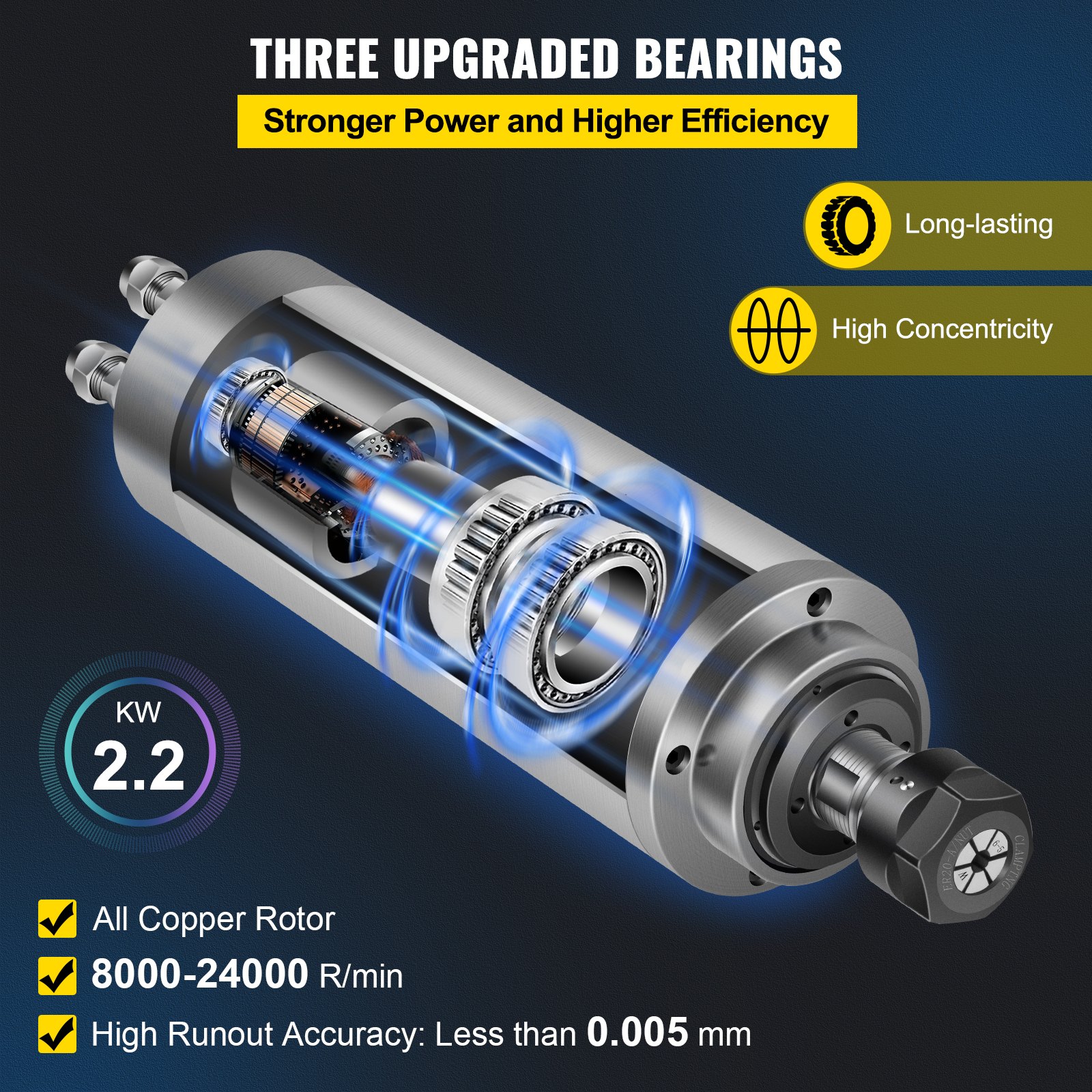 Vevor Er20 Frässpindel 3Kw Spindelmotor Wassergekühlte Cnc Spindle ...