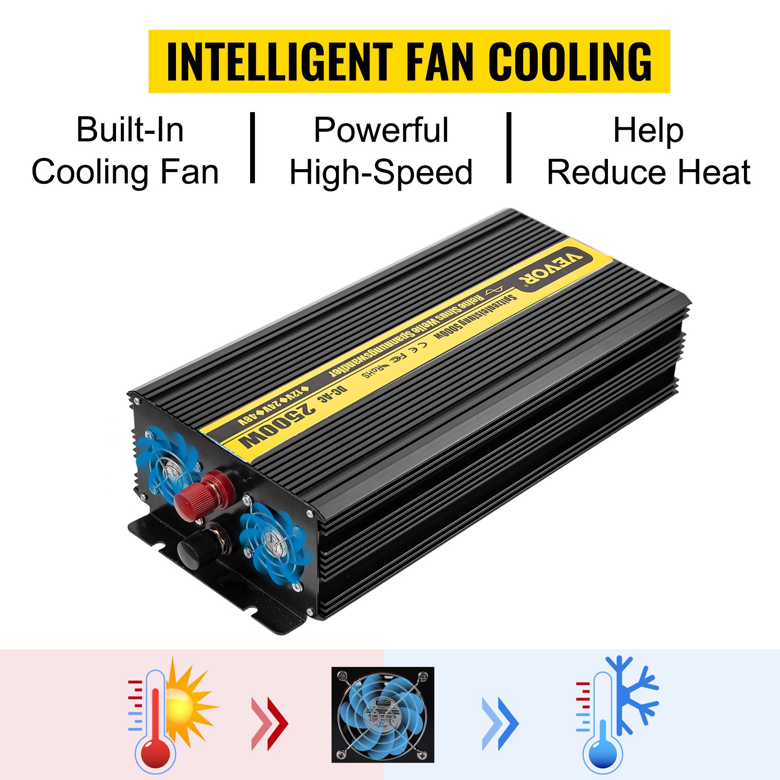 VEVOR VEVOR 2500W Invertitore a Onda Sinusoidale Pura GYS-2500W con LCD ...