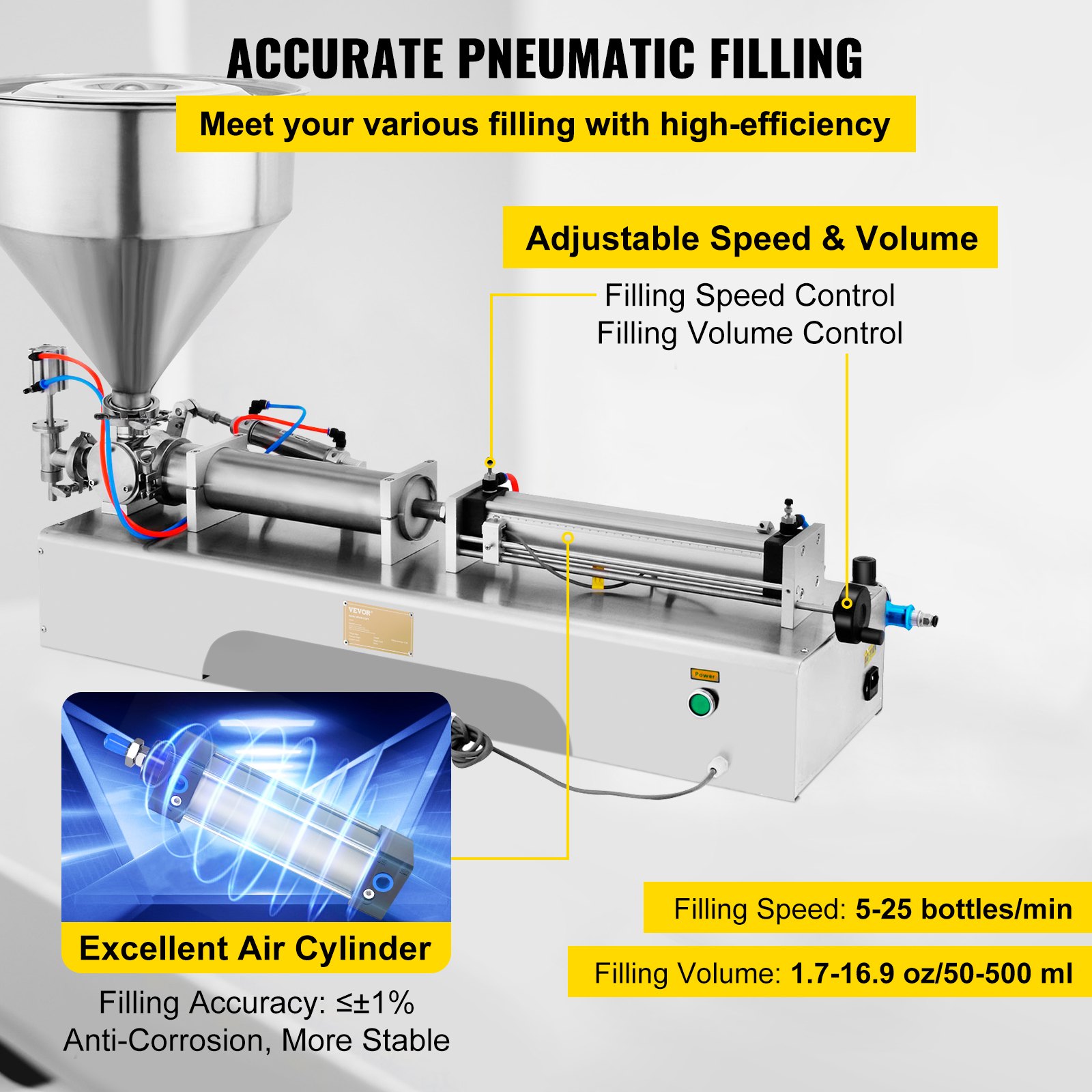 Vevor Pneumatische Vulmachine Semi-automatic Vloeibare Vulmachine Pasta ...