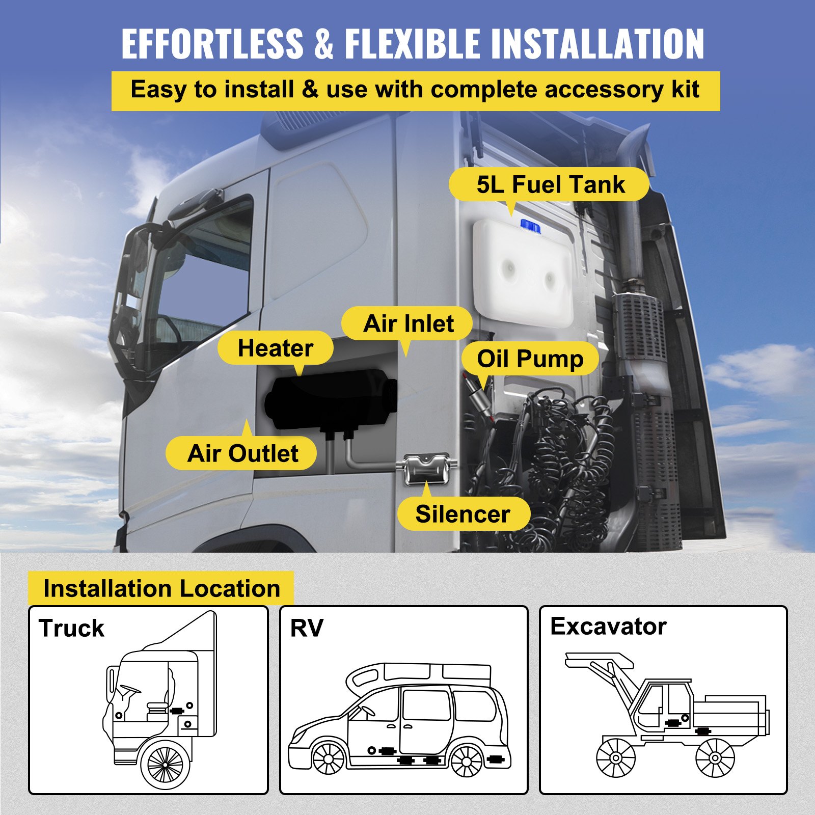 Standkachel diesel lucht diesel verwarming 12V 2KW voor auto ...