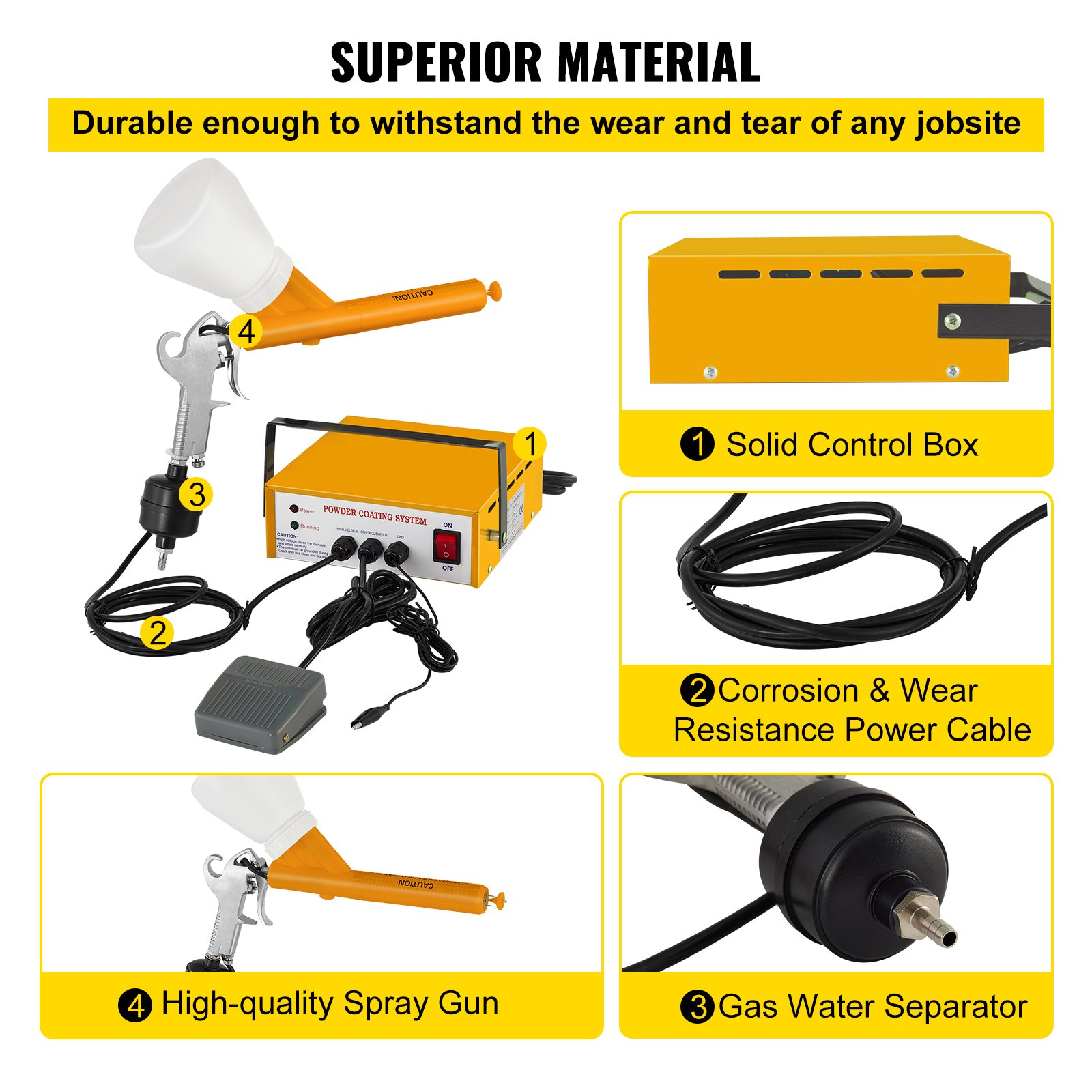 System malowania proszkowego Przenośny elektrostatyczny pistolet do malowania natryskowego PC03 ...