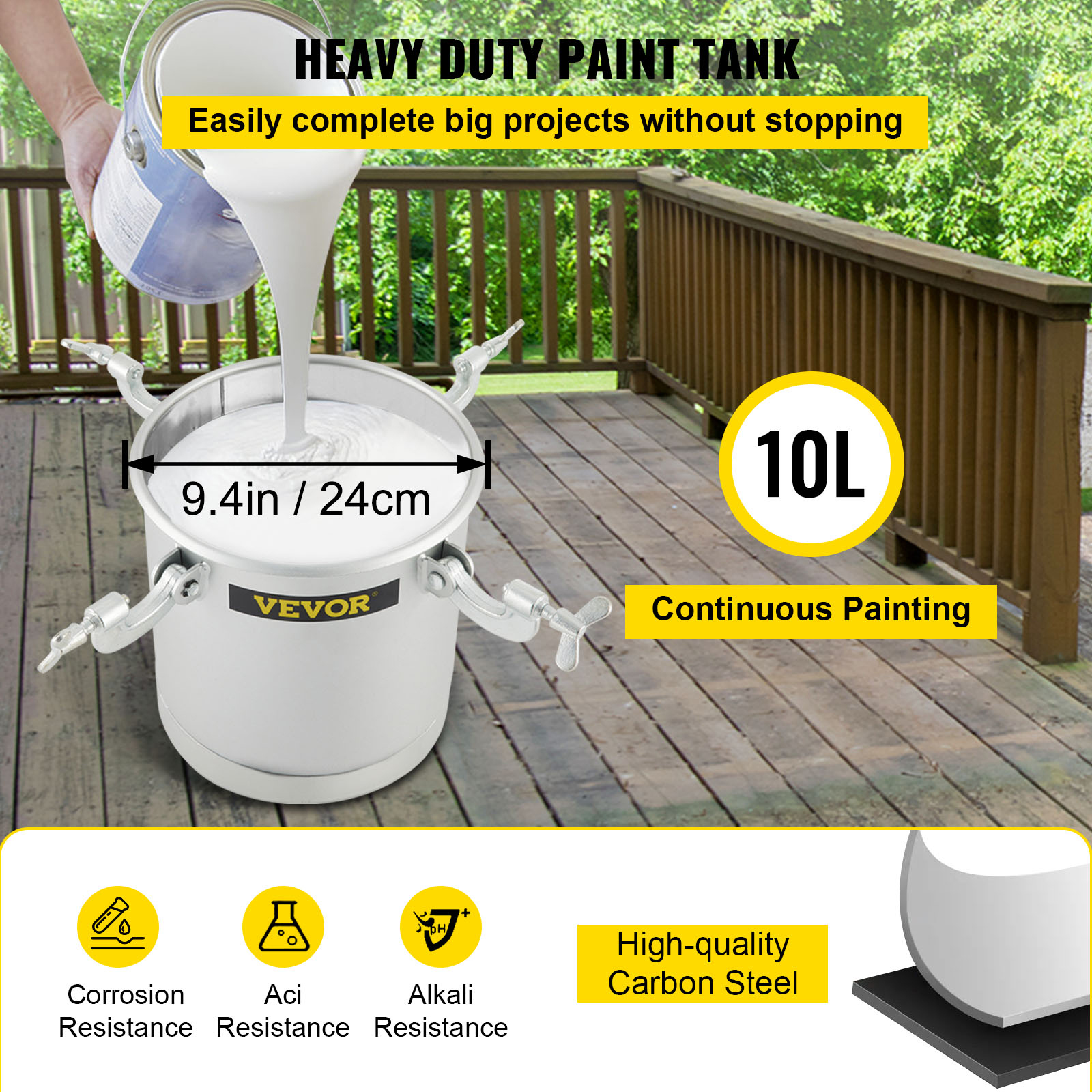 2 1/2 Gallon Pressure Feed Paint Tank Pot Spray Gun 10L Sprayer System ...