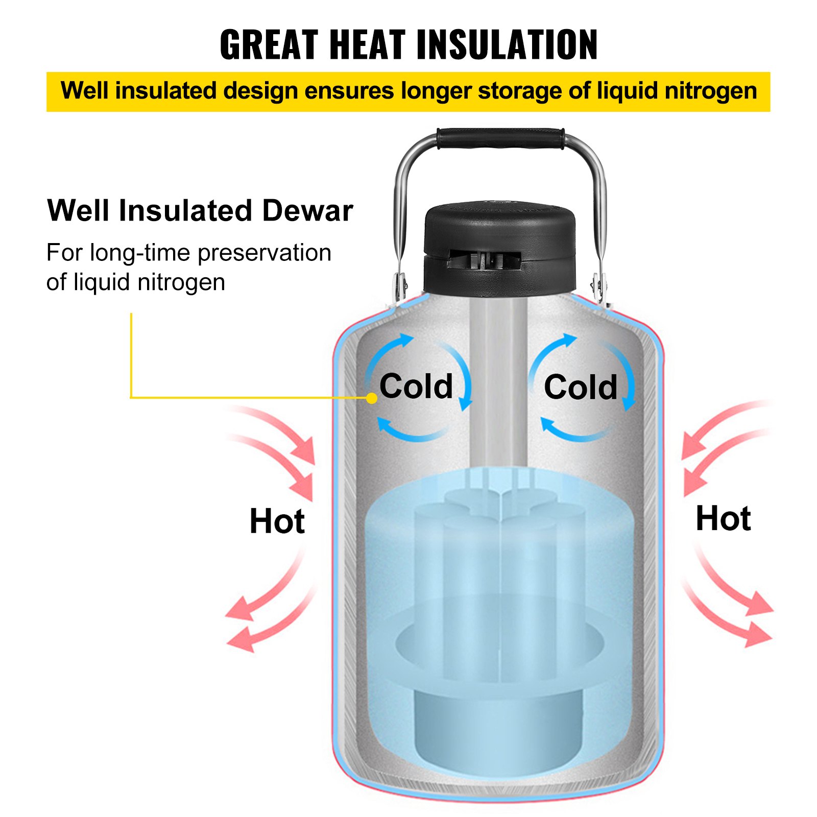 VEVOR Liquid Nitrogen Container 10L Aluminum Alloy Liquid Nitrogen Tank ...