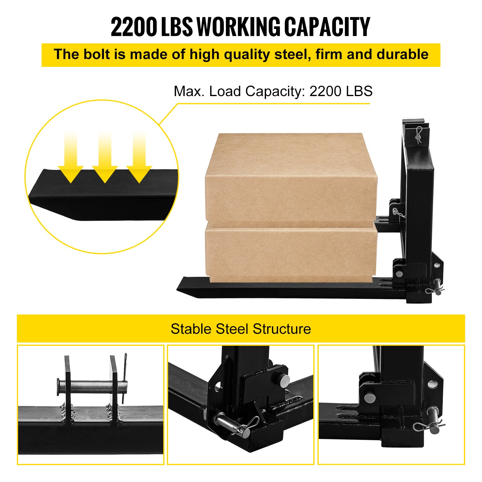 VEVOR 3 Point Hitch Pallet Fork 2000lbs, Fork Attachment for Category 1 Tractor, 25.5''x22''x41 ...