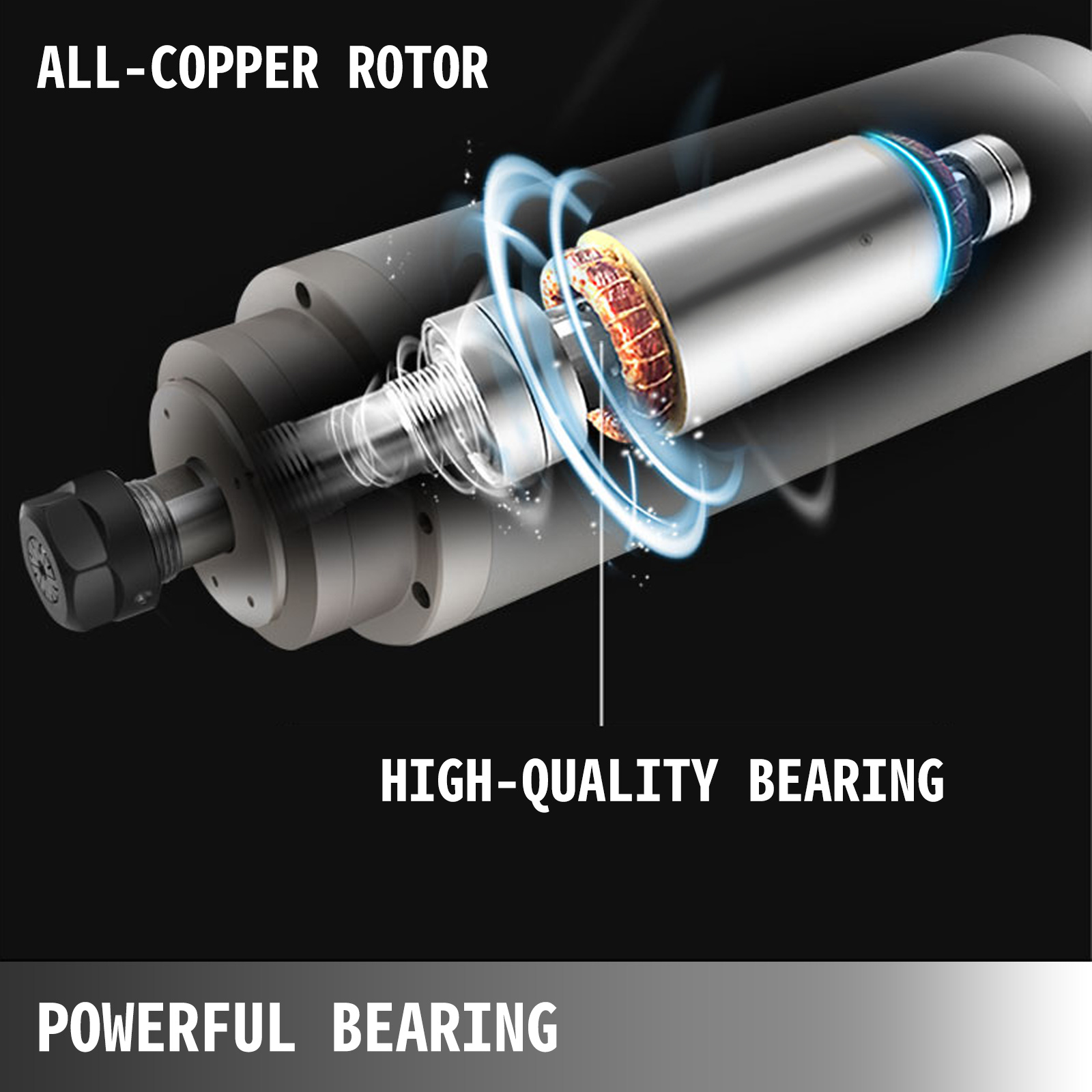 VEVOR CNC Spindle Motor, 3KW CNC Spindle Kits, ER20 Water Cooled ...