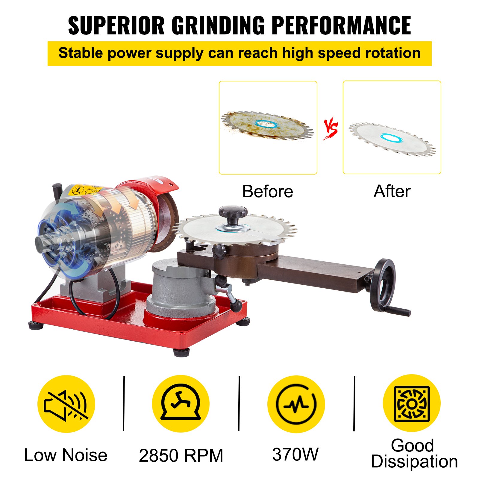 VEVOR Circular Saw Blade Sharpener, 1/2HP Bench Grinder w/ 5" Grinding ...