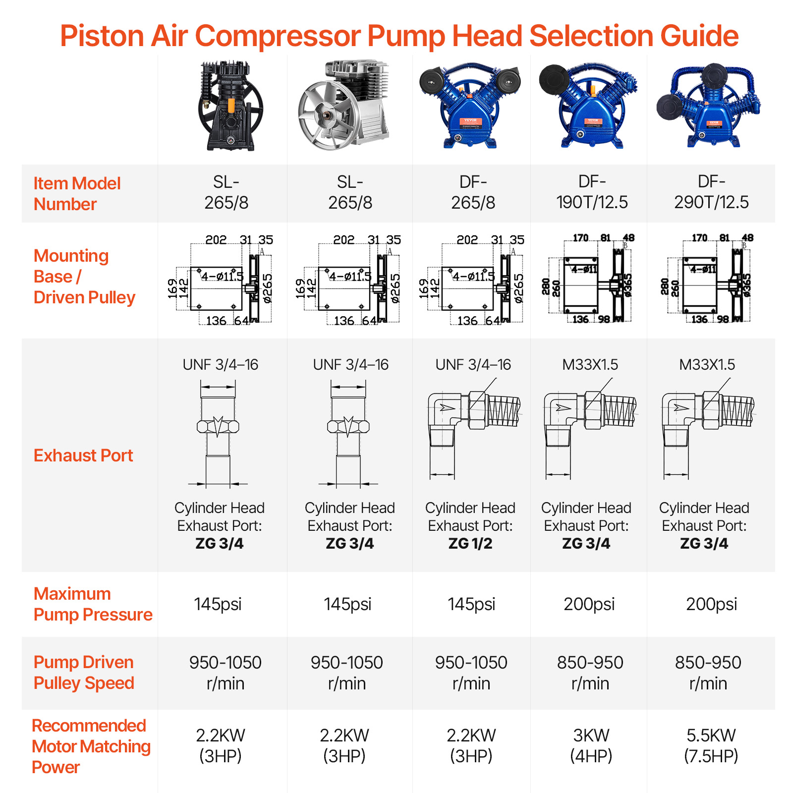 3hp Aluminum Air Compressor Head Pump Motor 160psi Silver 1300prm ...