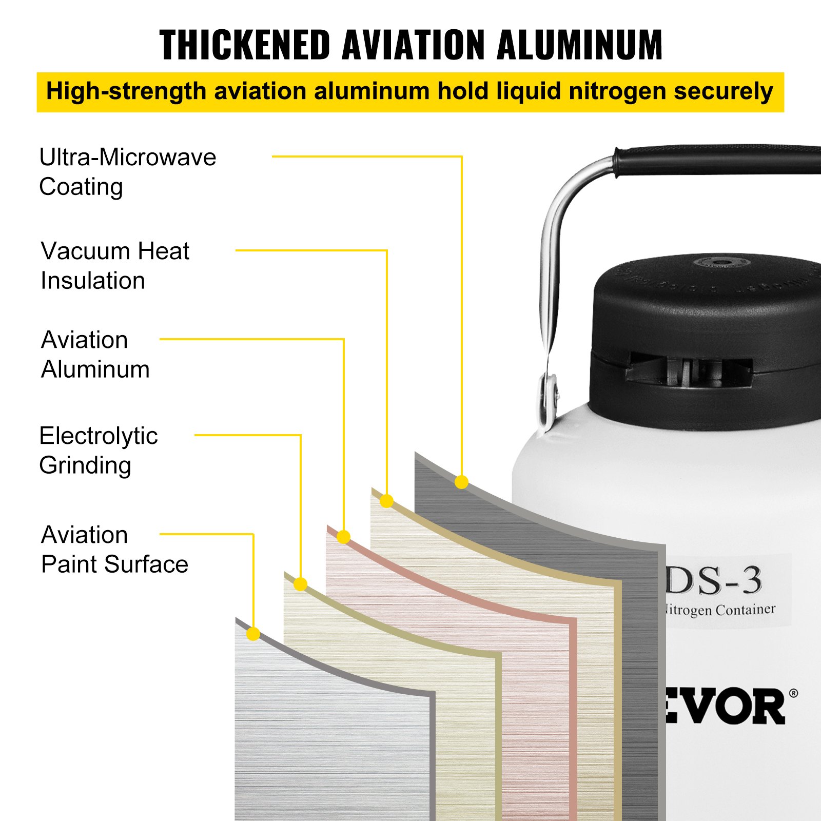 VEVOR 3L Liquid Nitrogen Container Aluminum Alloy Liquid Nitrogen Tank ...