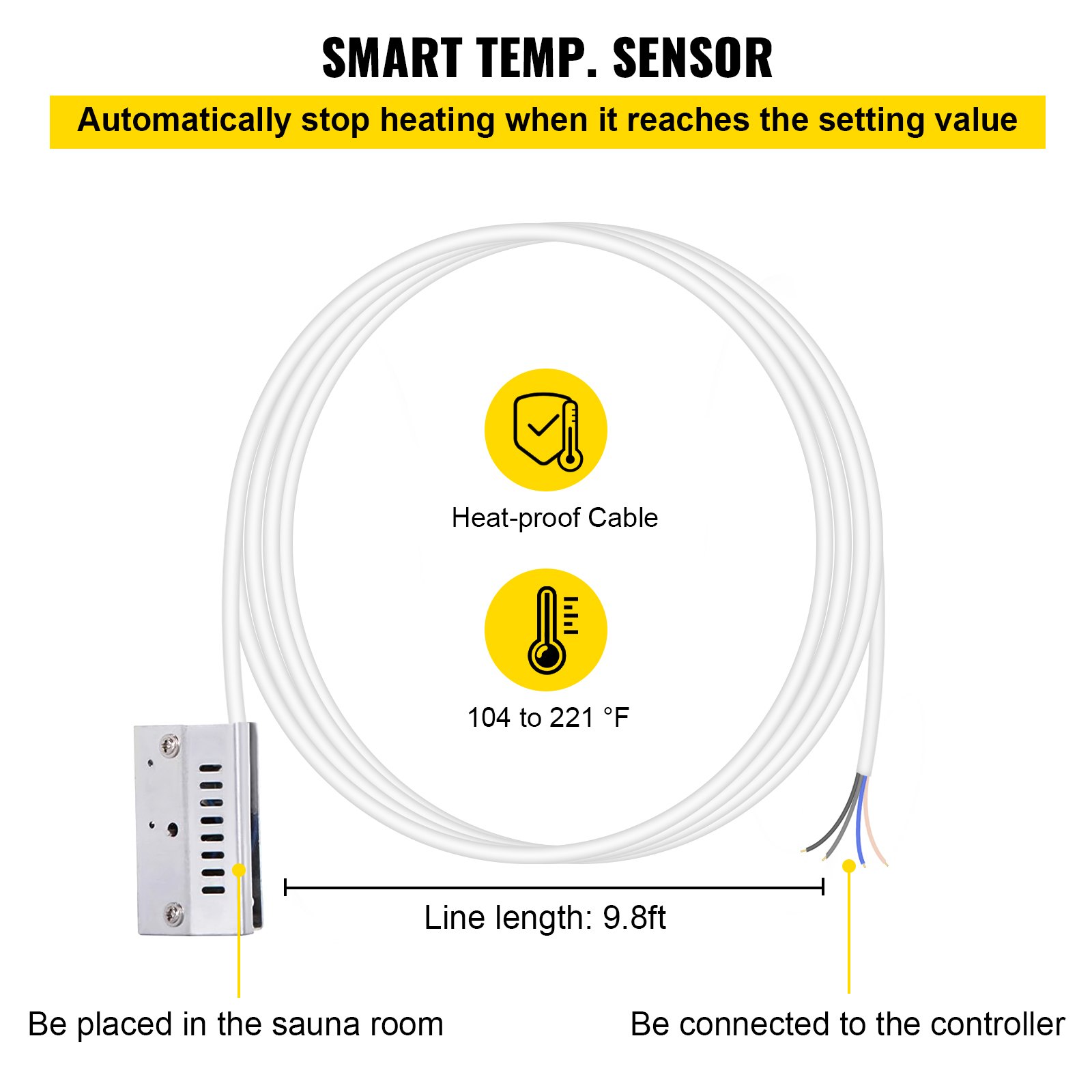 VEVOR VEVOR External Sauna Heater Controller for 3KW-9KW Sauna Heaters ...