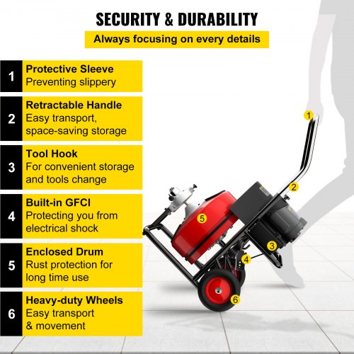 Drain Cleaner 50' x 1/2" Sewer Snake Drain Cleaning Machine w/ Cutters ...