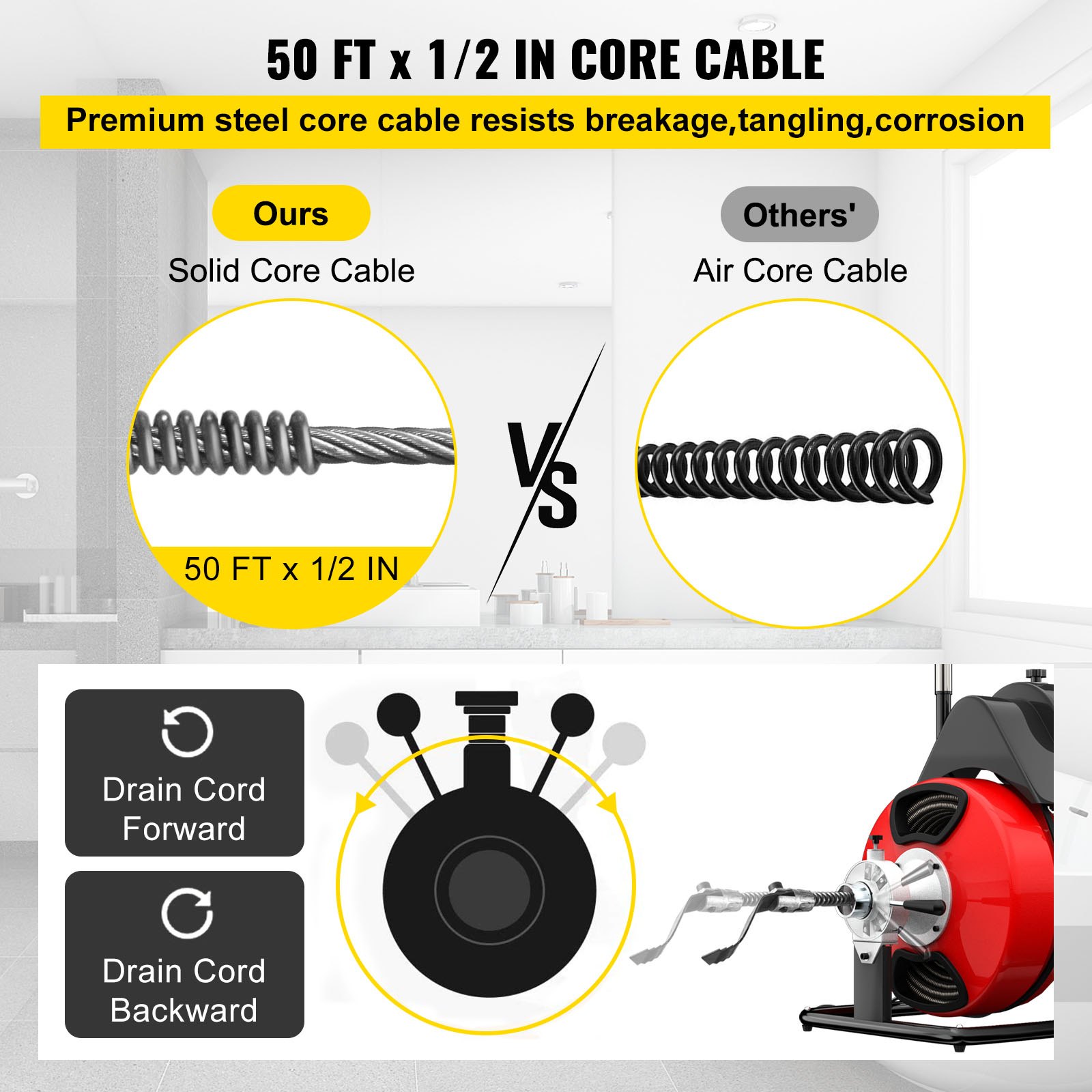 Drain Cleaner 50' x 1/2" Sewer Snake Drain Cleaning Machine w/ Cutters ...