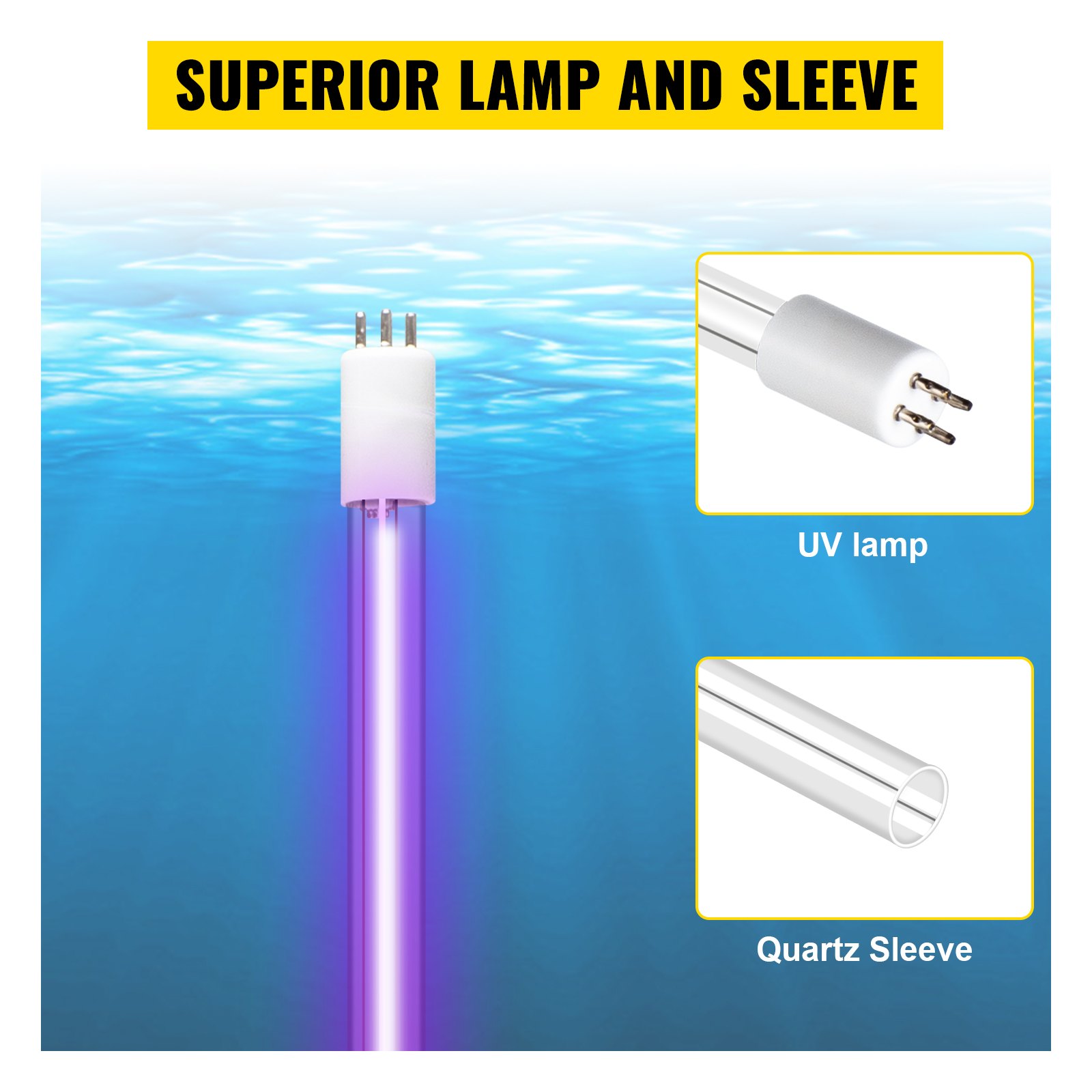 UV Water Purifier Ultraviolet Light Sterilizer 12 GPM for Bacteria ...