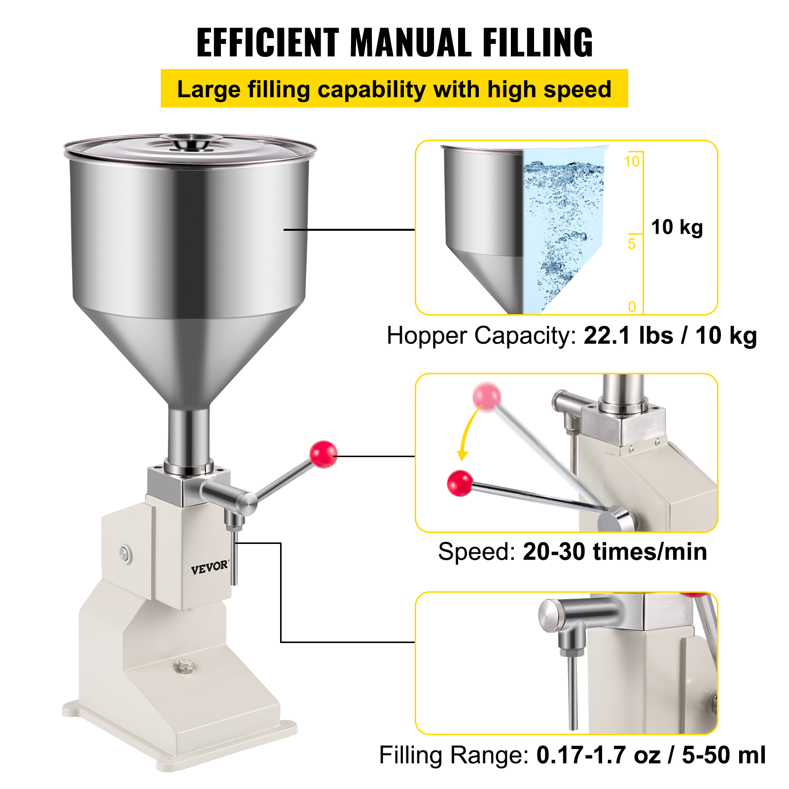 Newest Design BSC-A03 Series 5~50ml Manual Liquid Filling Machine ...