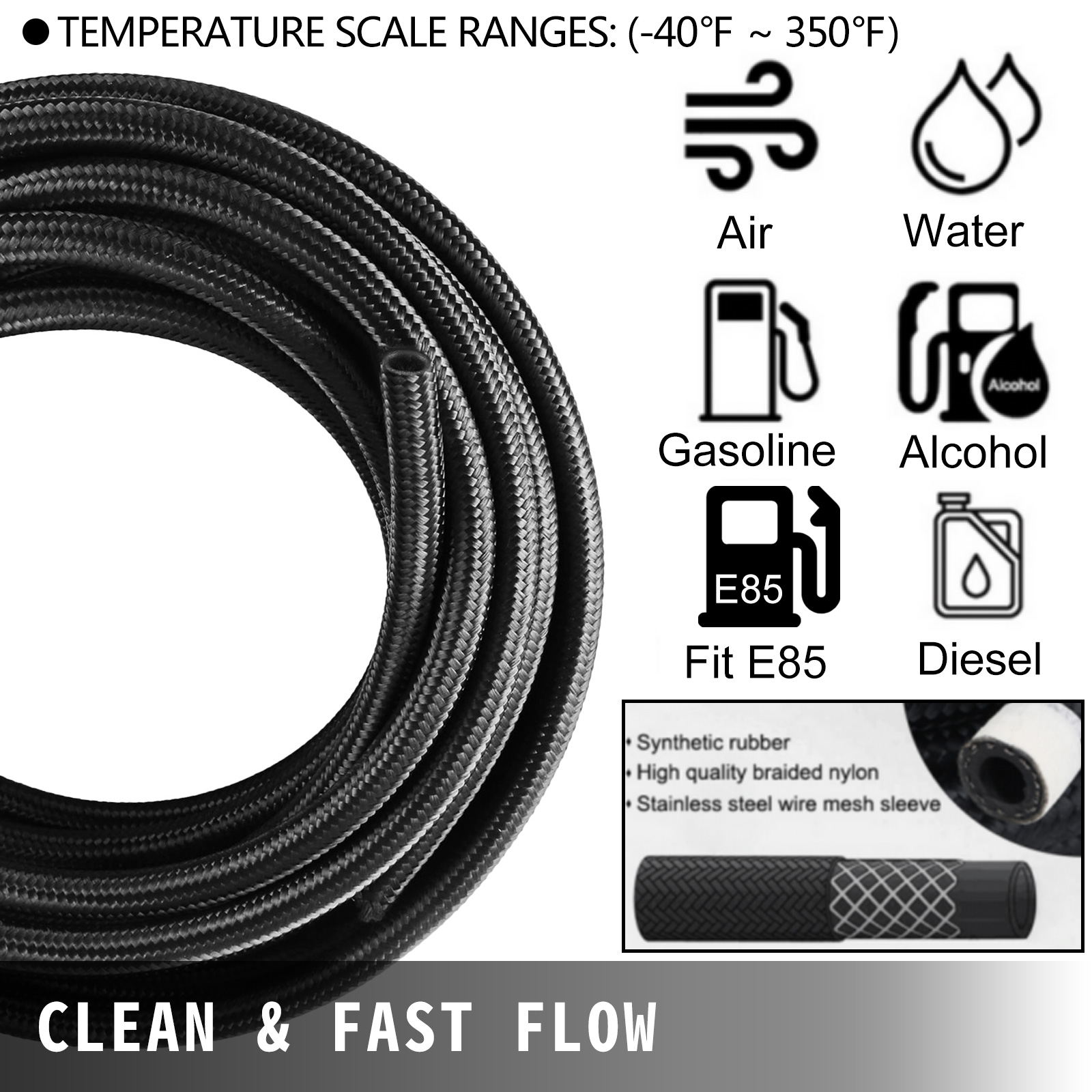 AN6 Nylon Stainless Steel Braided Fuel Hose Fuel Adapter Kit Oil Line ...