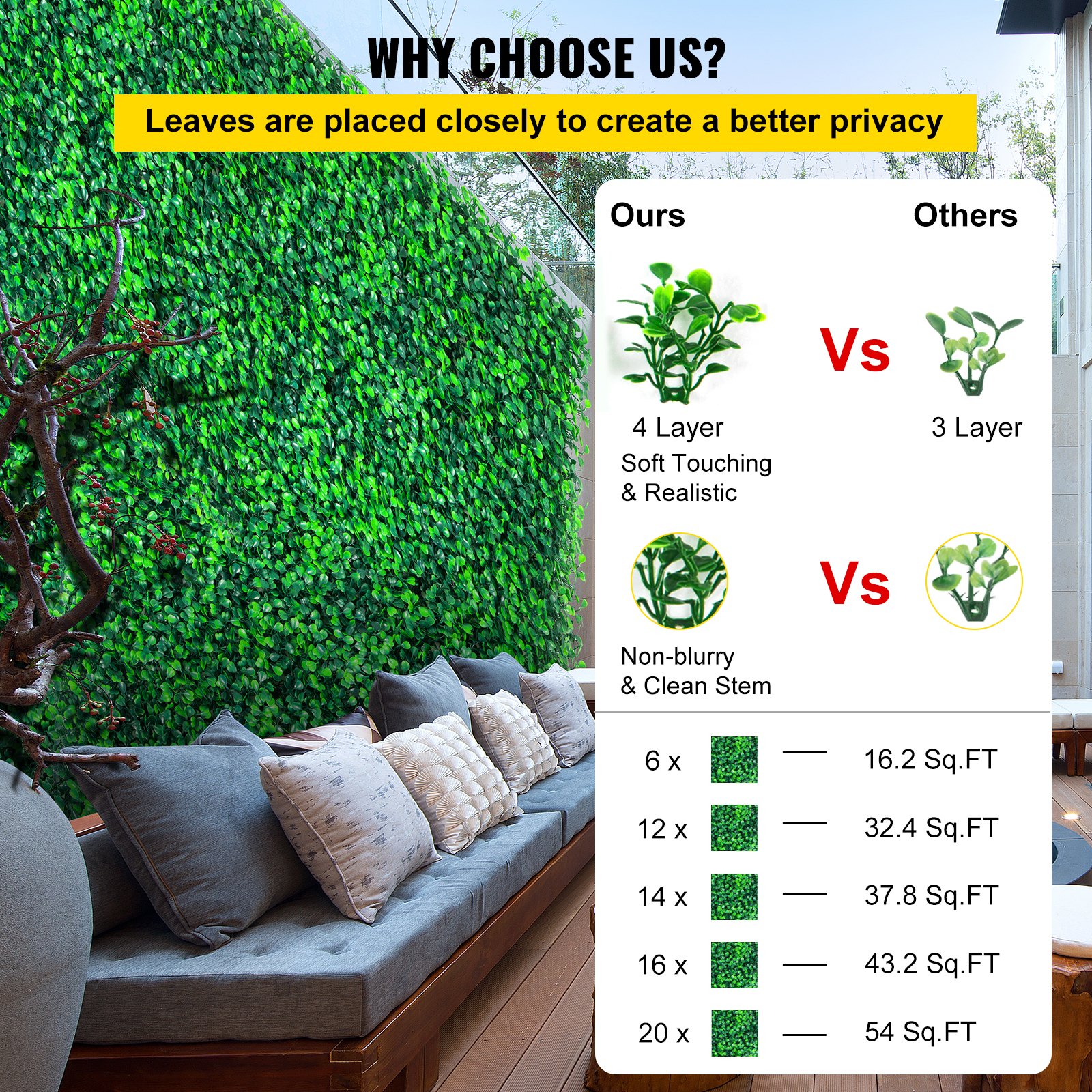VEVOR Artificial Boxwood Panel Boxwood Hedge Wall Panel 12PC 20x20 ...