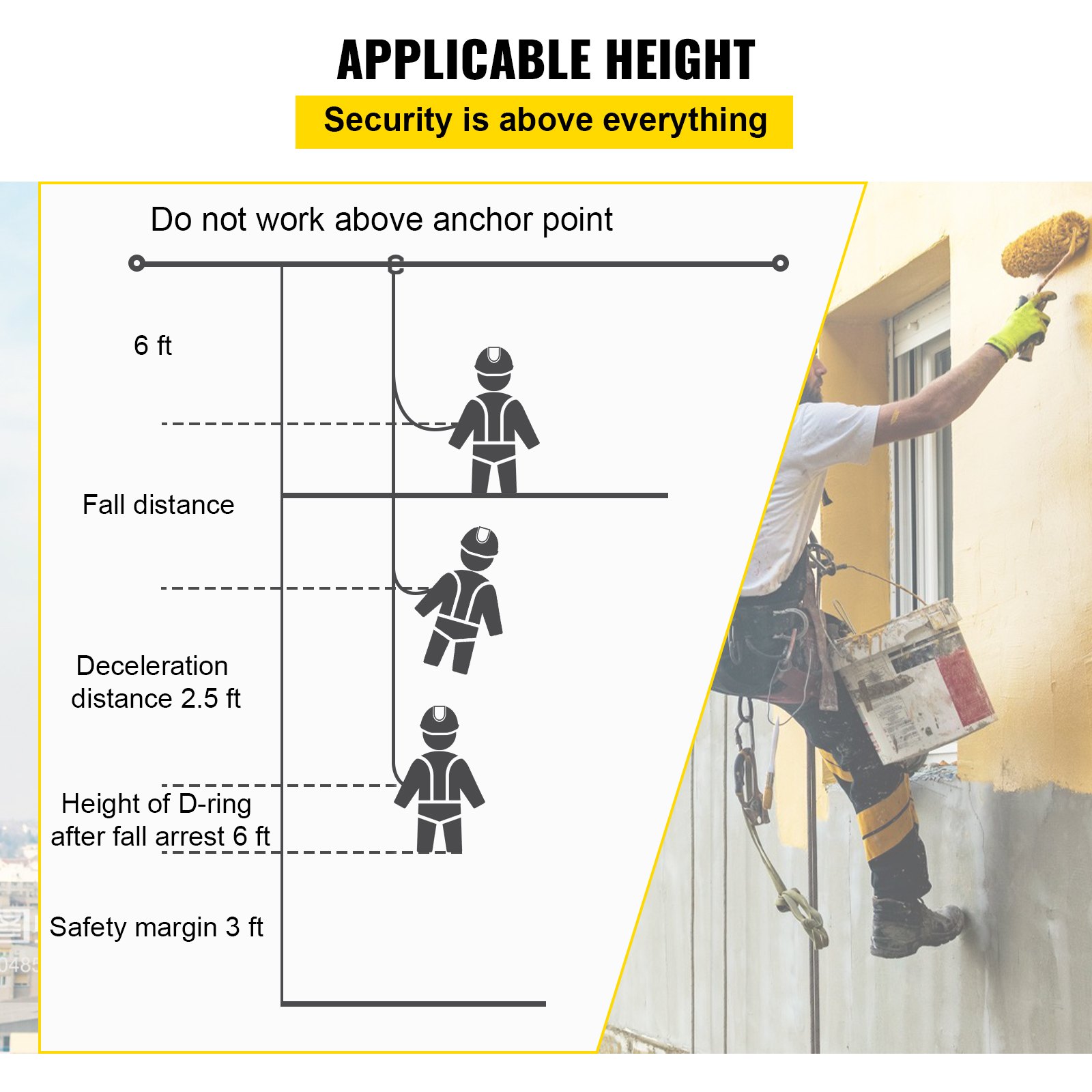 VEVOR Vertical Lifeline Assembly, 25 ft Fall Protection Rope, Polyester ...