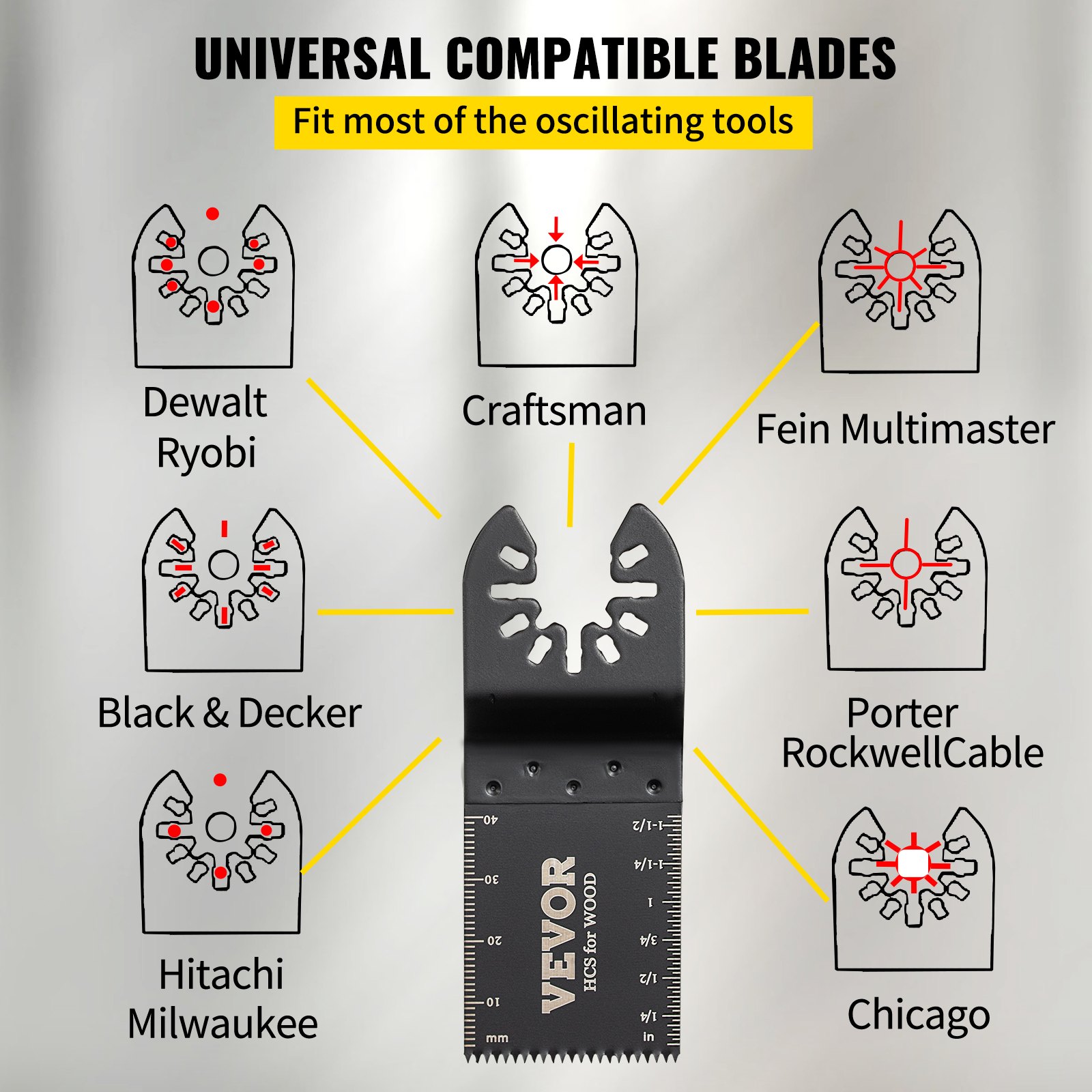 VEVOR VEVOR Oscillating Multi Tool Saw Blades Multi Tool Blades 100PCS ...