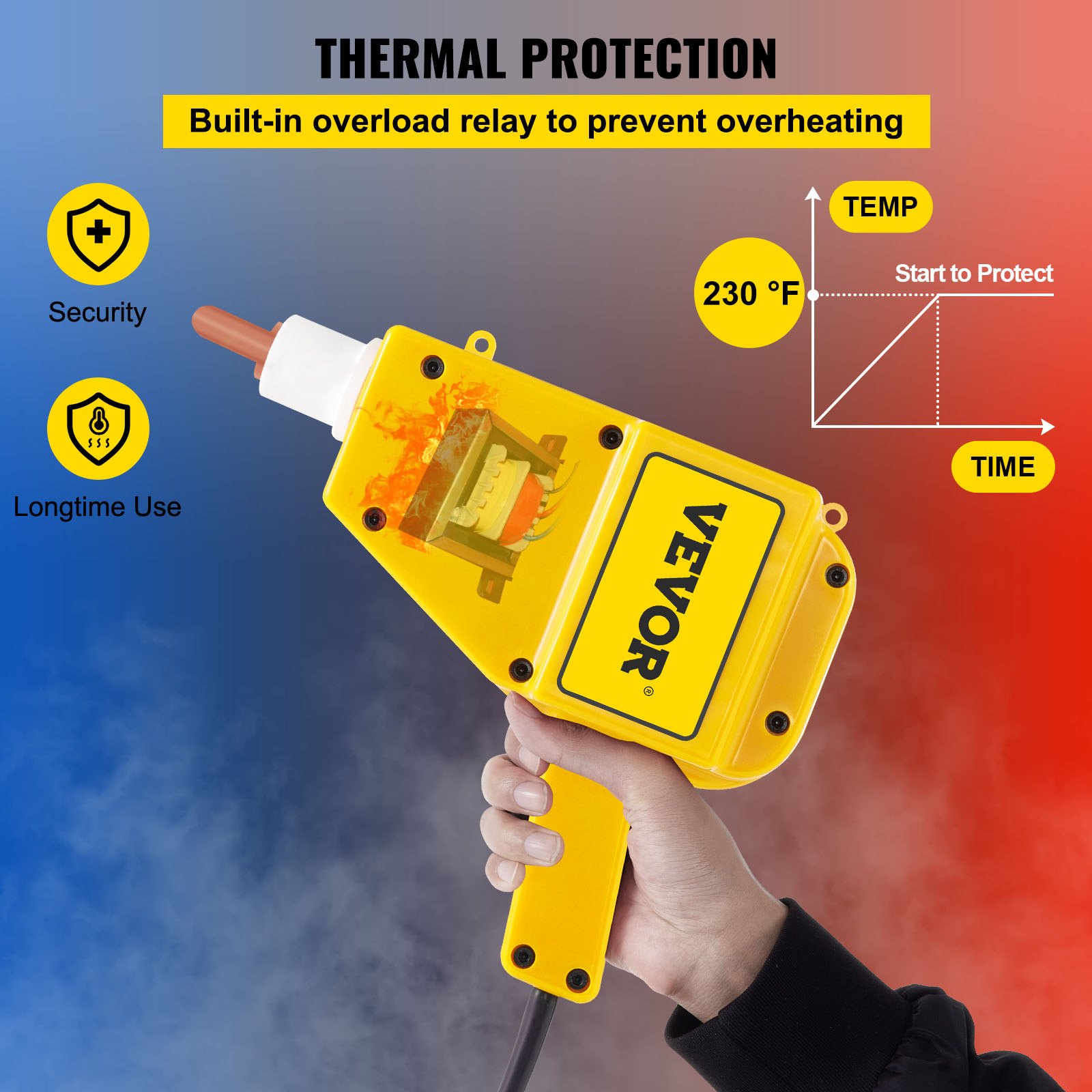 Auto Stud Welder Starter Kit Hammer Tool Electric Trigger Dent Repair ...