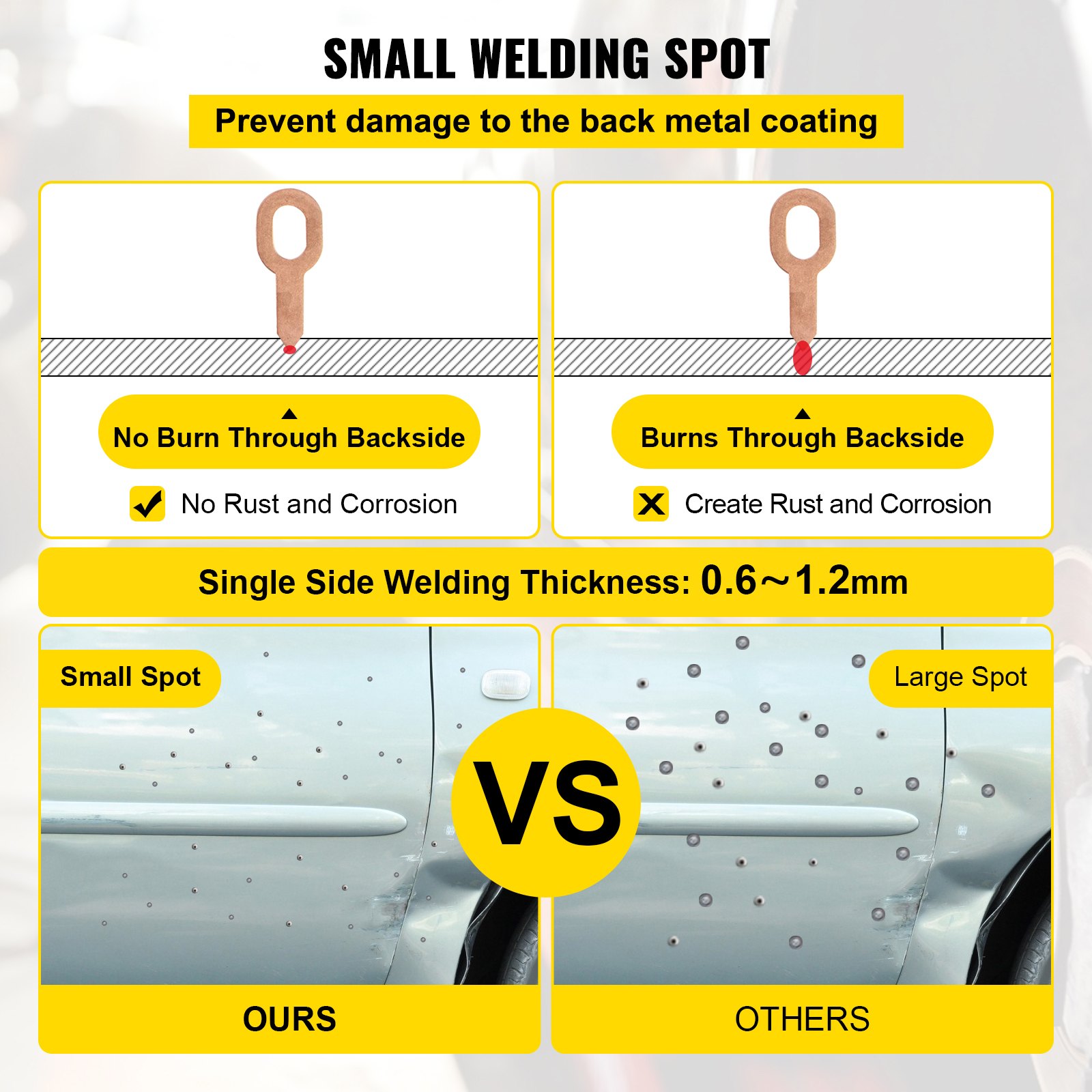 Panel Spot Puller G90e Vehicle Dent Spotter Multispot Bonnet Door ...