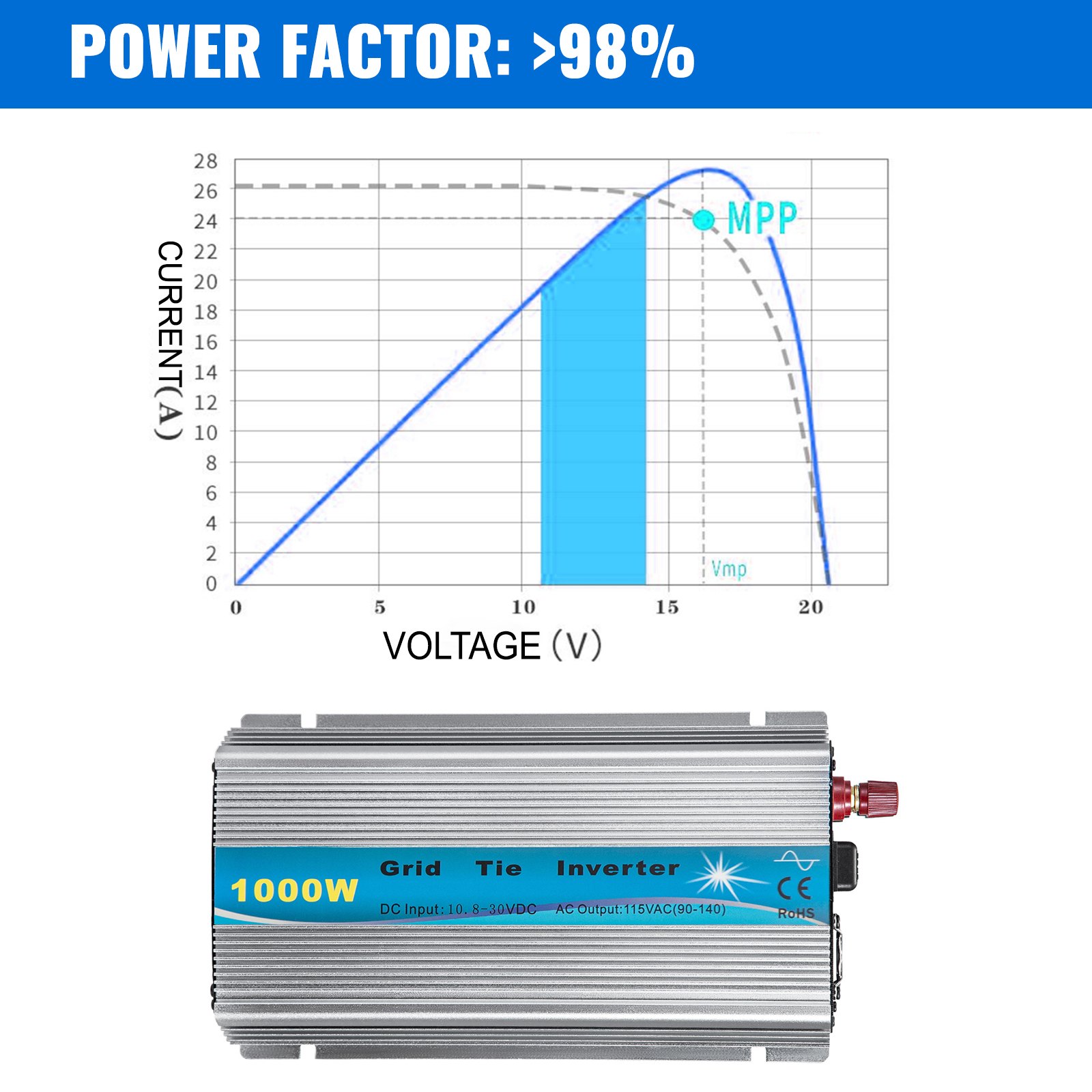 VEVOR Grid Tie Solar Inverter, 1000W MPPT Power Inverter, 50/60 Hz ...