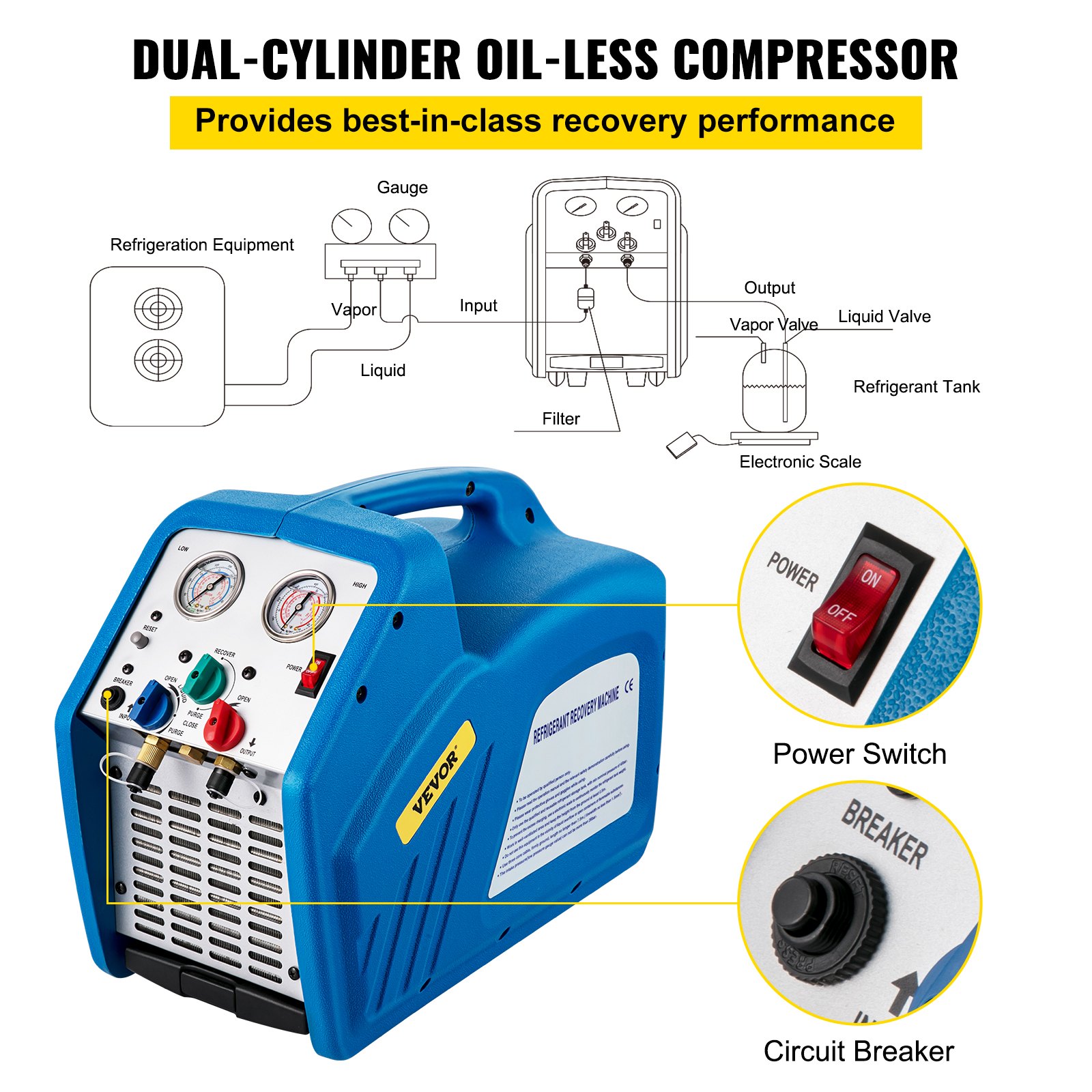 VEVOR Refrigerant Recovery Machine, 115V 60Hz Portable Freon Recycle ...