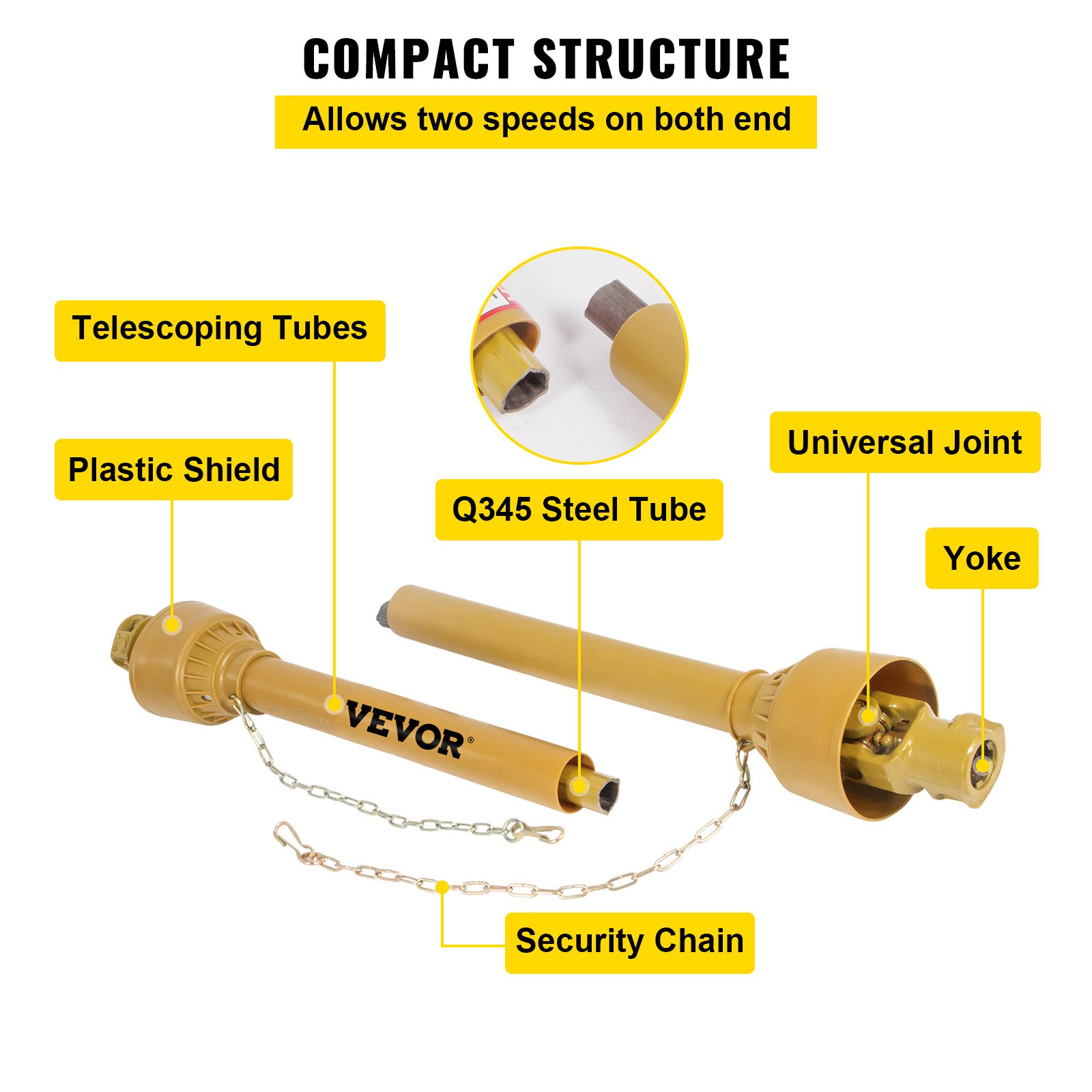VEVOR PTO Shaft, 1-3/8" PTO Drive Shaft, 6 Spline Tractor and Implement ...