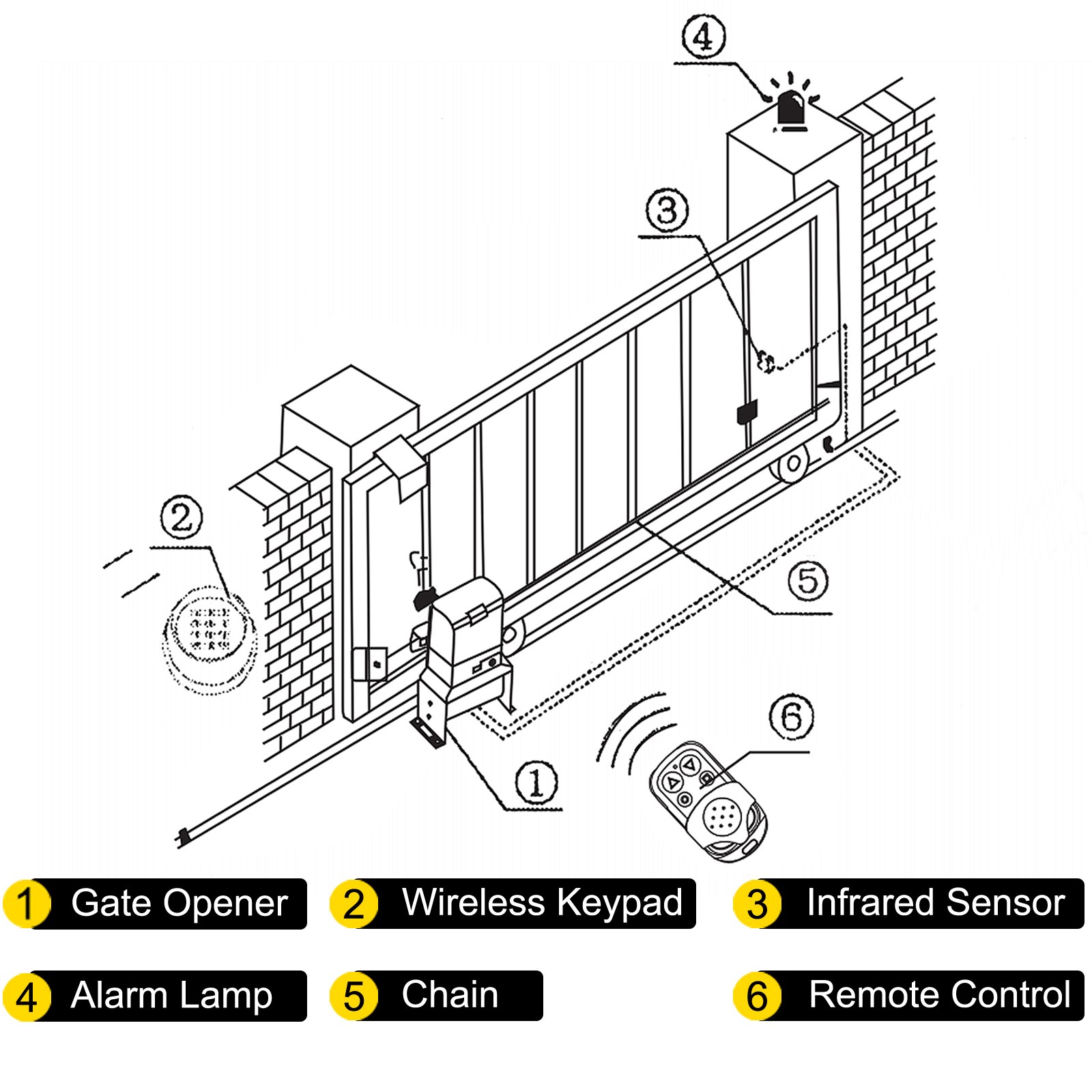 Vevor Sliding Gate Opener Automatic Sliding Gate 3300lbs 4 Remote And App