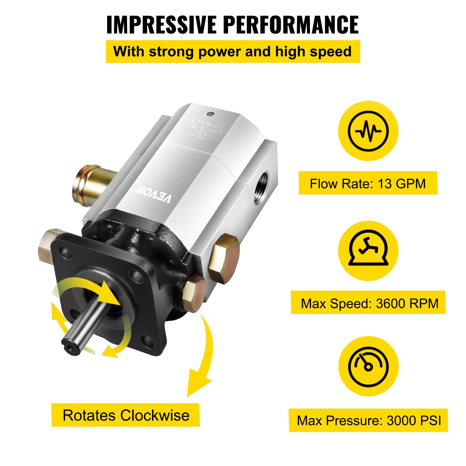 Hydraulic Pump 2 Stage Electric Hydraulic Pump 13GPM Electric Hydraulic ...