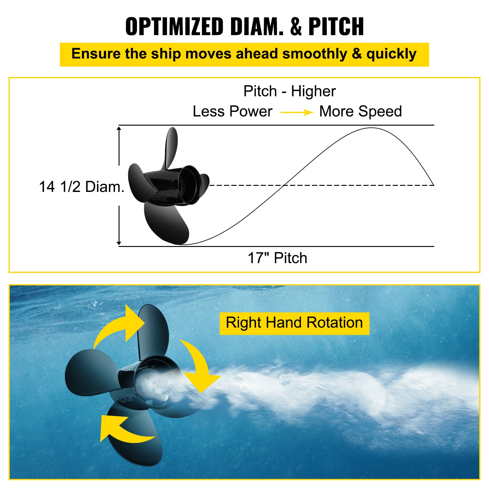 VEVOR 48-8M0084494 Outboard Propeller Boat Propeller 4 Blades 14 1/2" x ...