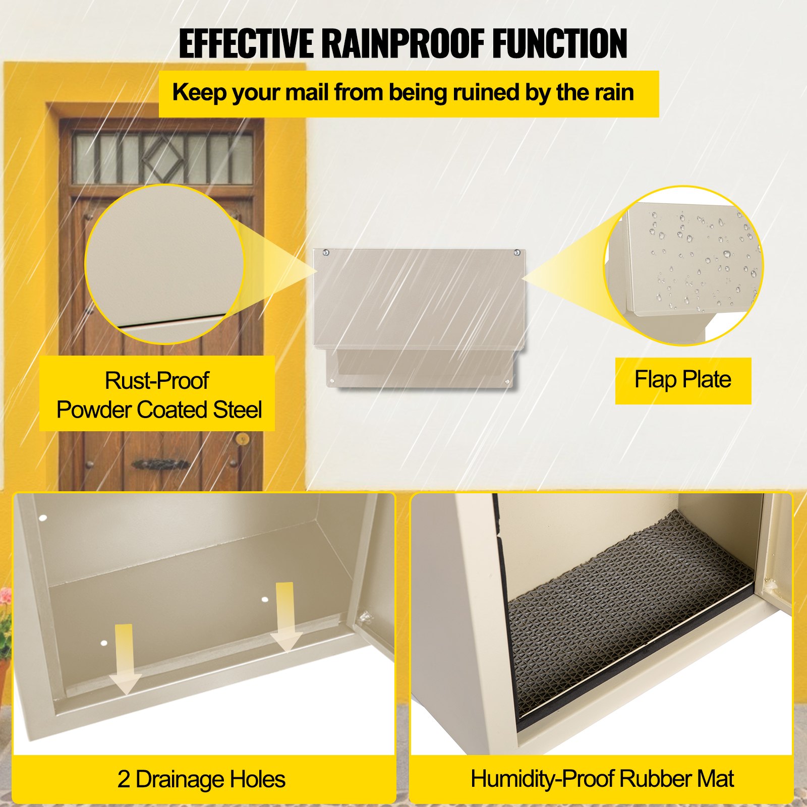 VEVOR Through The Wall Drop Box, 12.5''x6.3''x16.9'' Mail Drop Box w ...