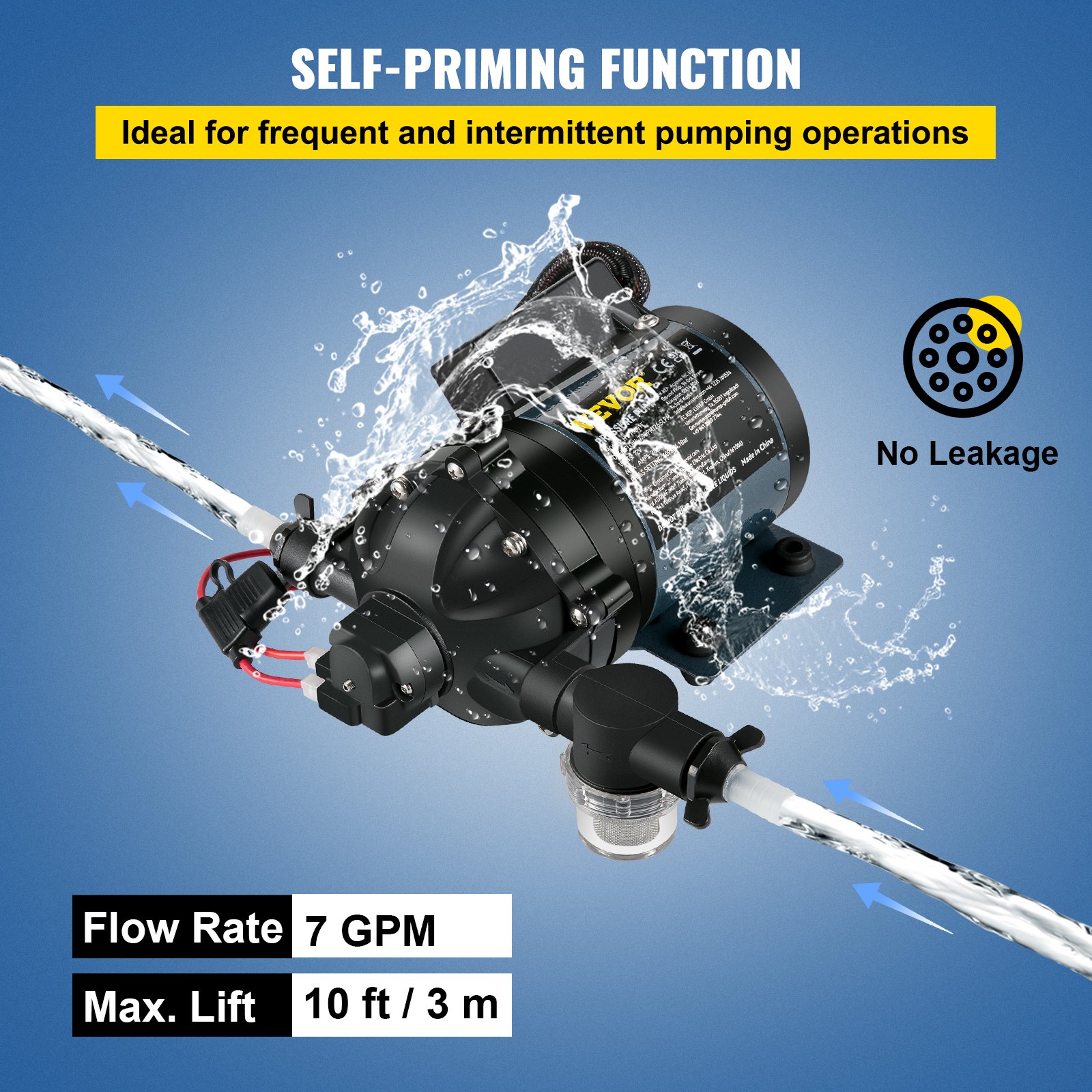 Vevor Washdown Pump 12v Dc 7 Gpm 60 Psi Max 10 Ft Lift Self Priming