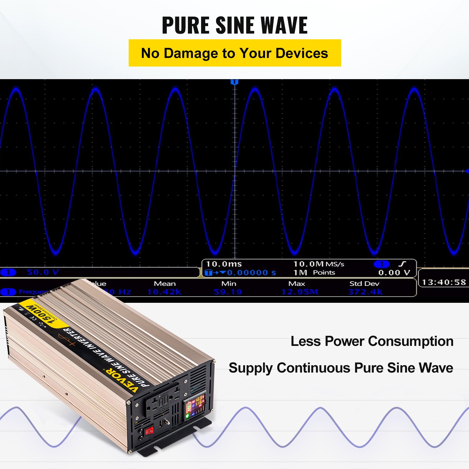 VEVOR Pure Sine Wave Inverter 1500 Watt Power Inverter DC 12V to AC ...