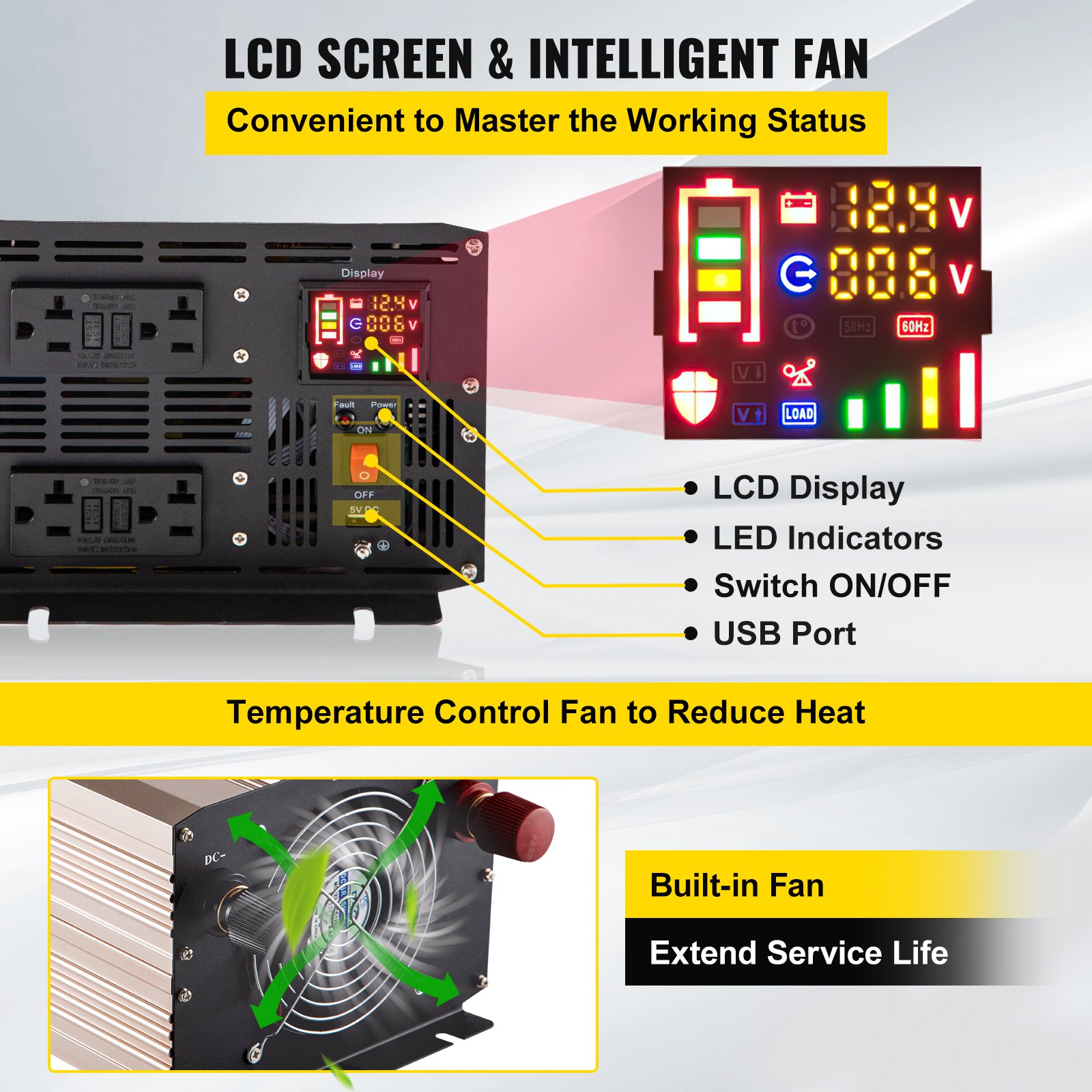 VEVOR Pure Sine Wave Inverter Power Inverter 3000W DC12V to AC110V ...