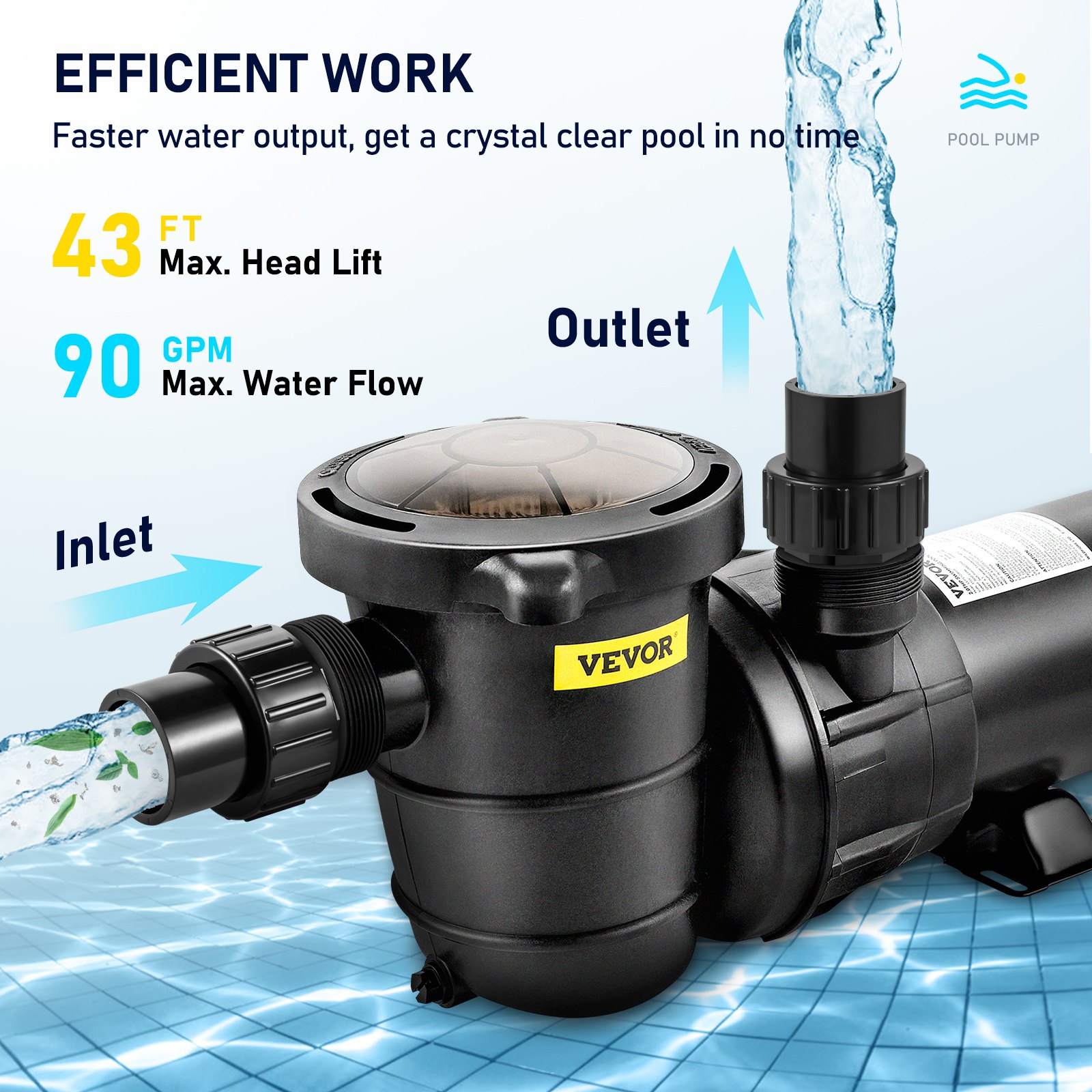 VEVOR Swimming Pool Pump Above Ground Pool Pump 2 HP 90 GPH w/ Strainer ...