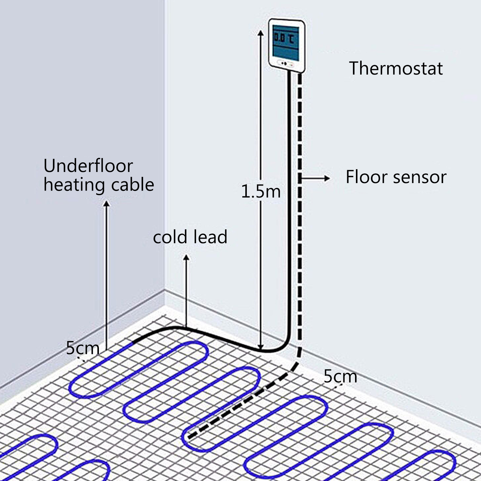 90 Sqft Electric Tile Radiant Warm Floor Heating Mat Kit Hotel Settable ...
