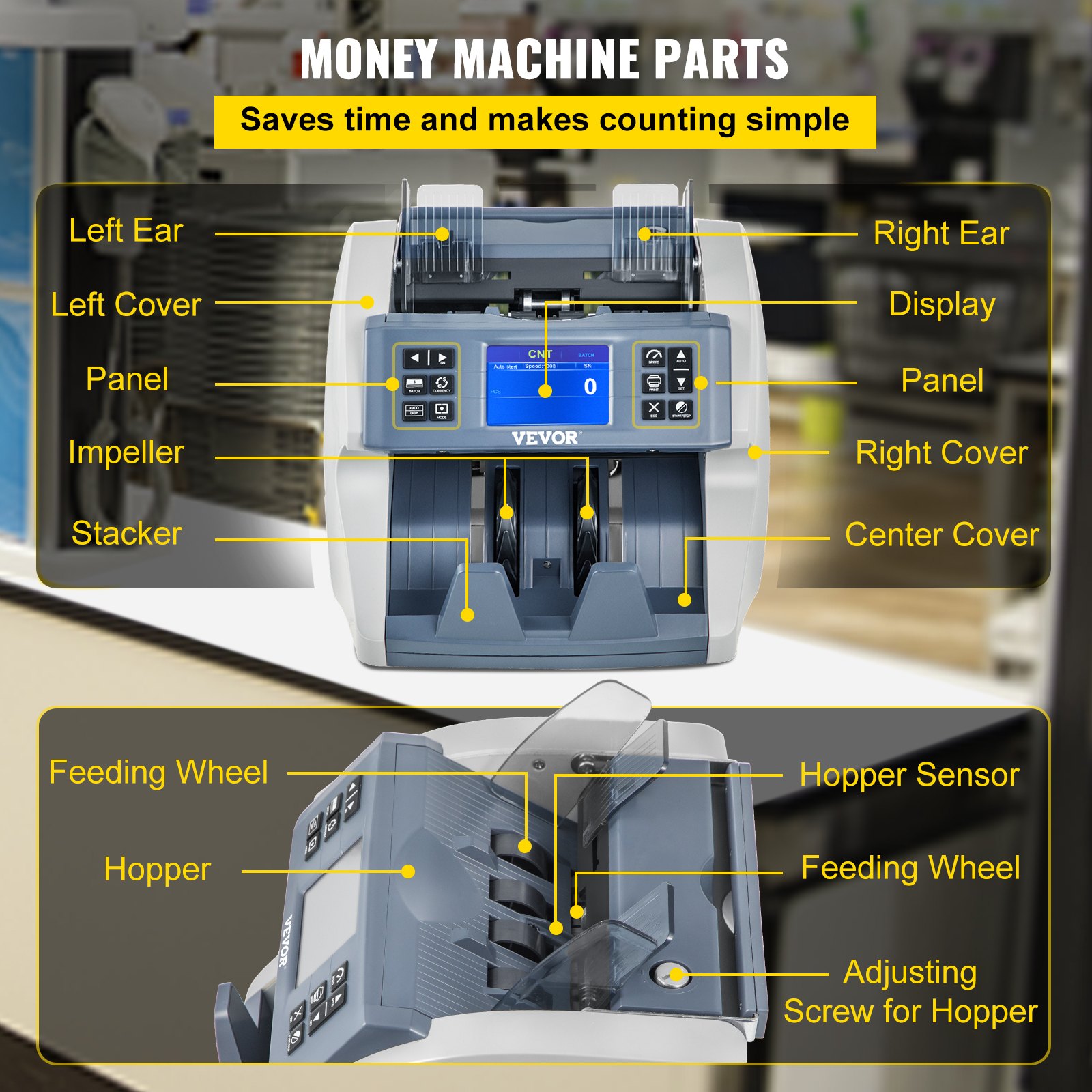 VEVOR Money Counter Machine, Mixed Denominations 2CIS,UV, MG, MT,IR, DB ...