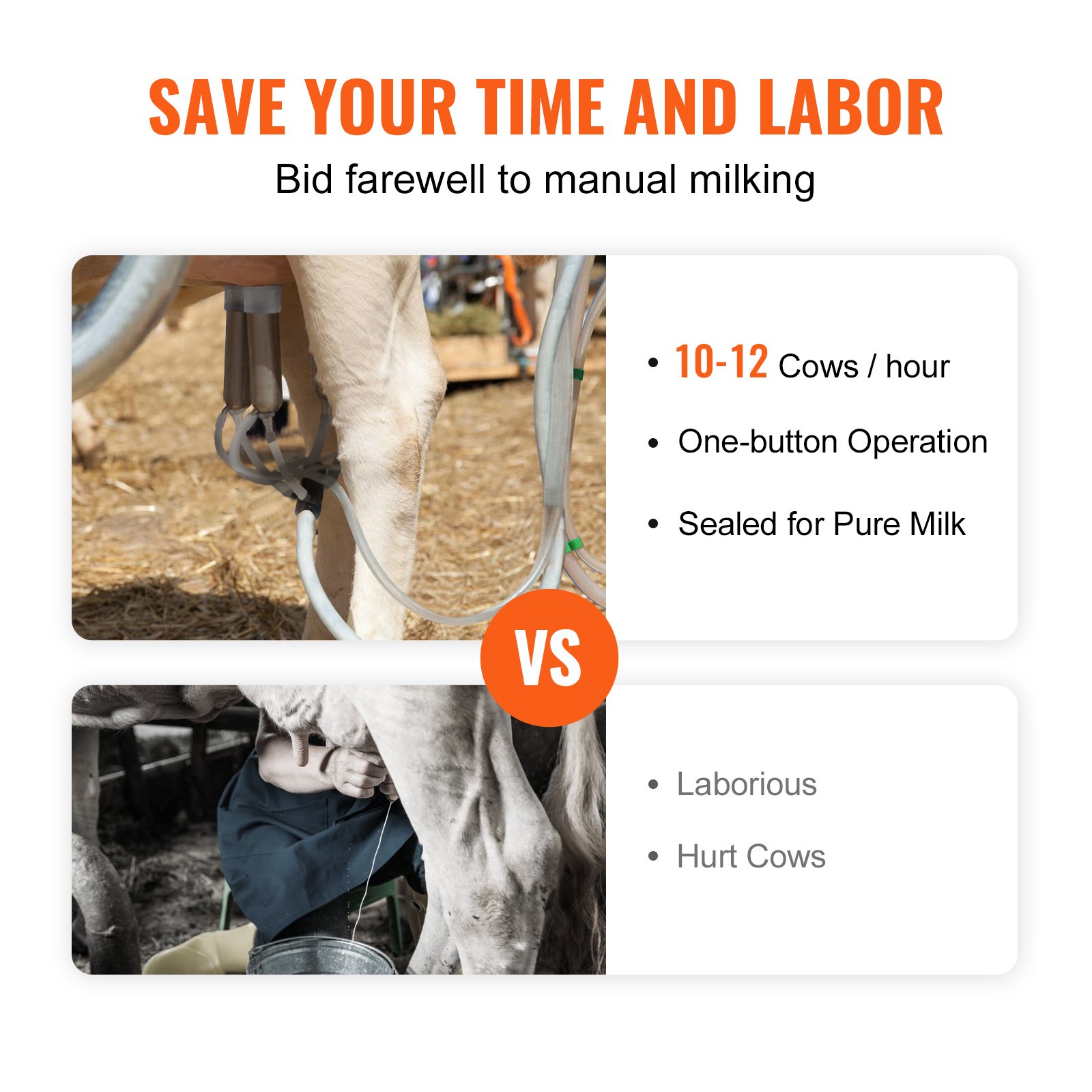 VEVOR Electric Cow Milking Machine, 1440 RPM 10-12 Cows Per Hour ...