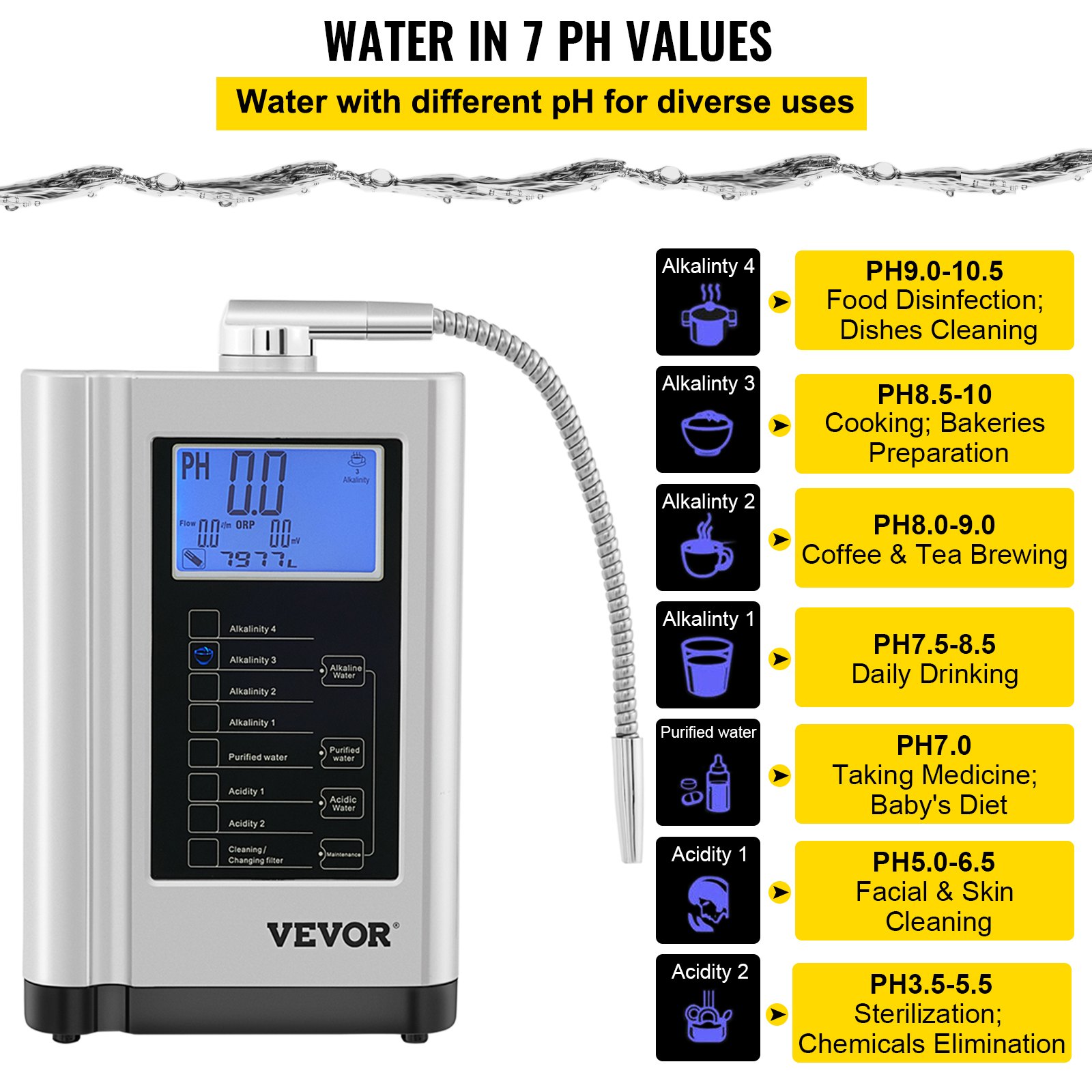 VEVOR Water Ionizer Machine, 7 Water Settings, Alkaline Acid Home ...