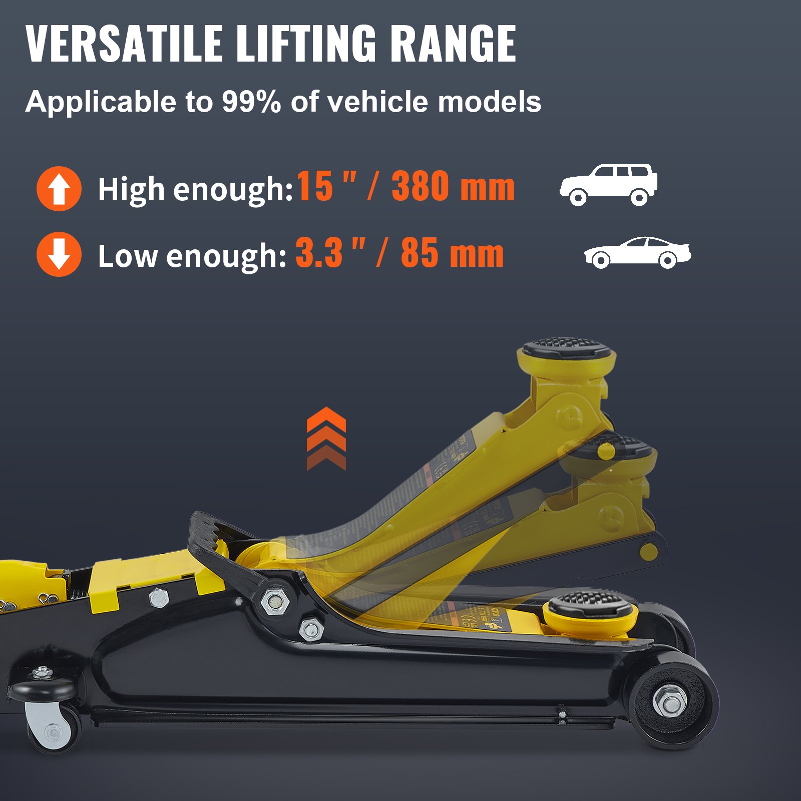 VEVOR Low Profile Floor Jack 2.5 Ton Heavy Steel Single Piston ...