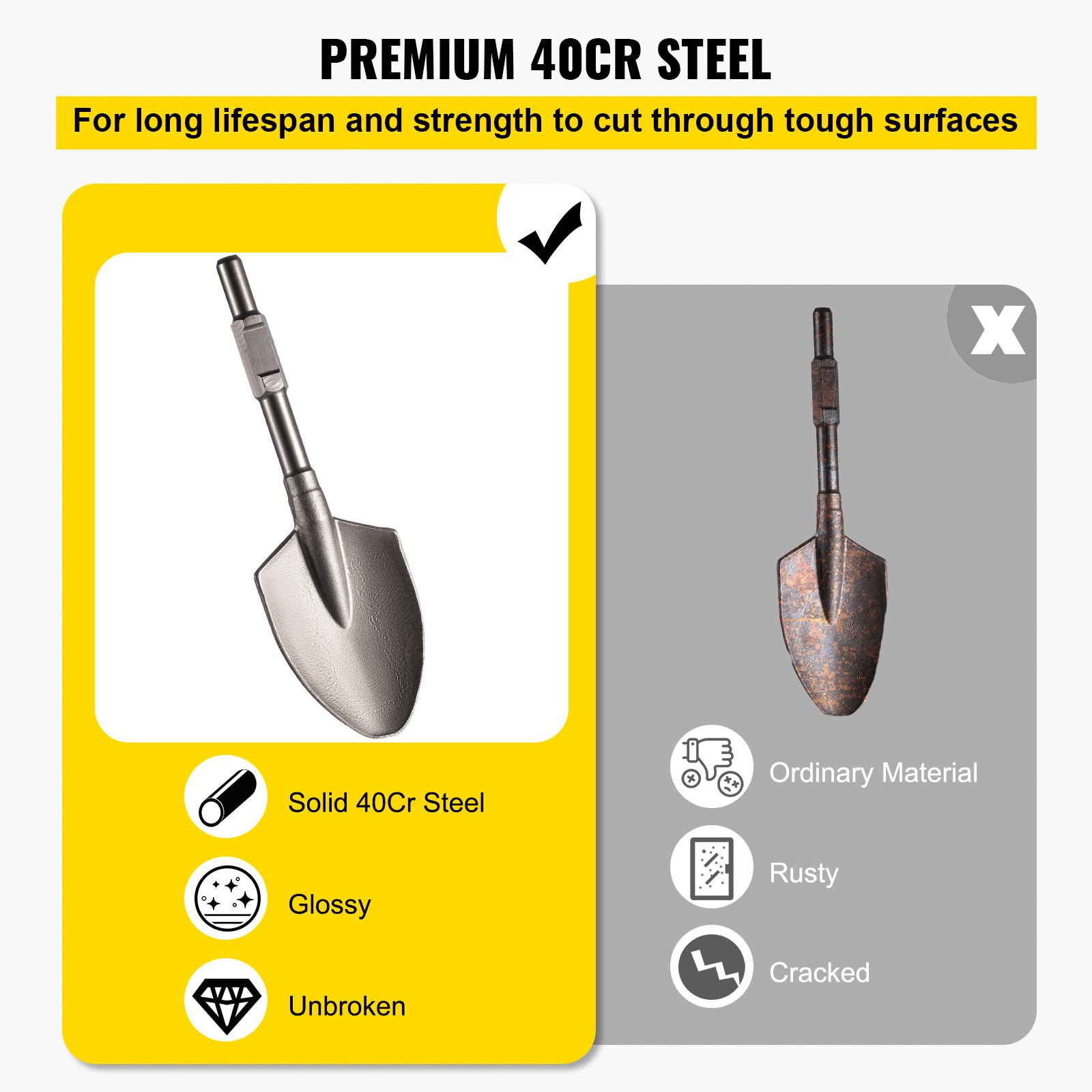 VEVOR Clay Spade Chisel Bit for Demolition Jack Hammer, Carrying Case ...