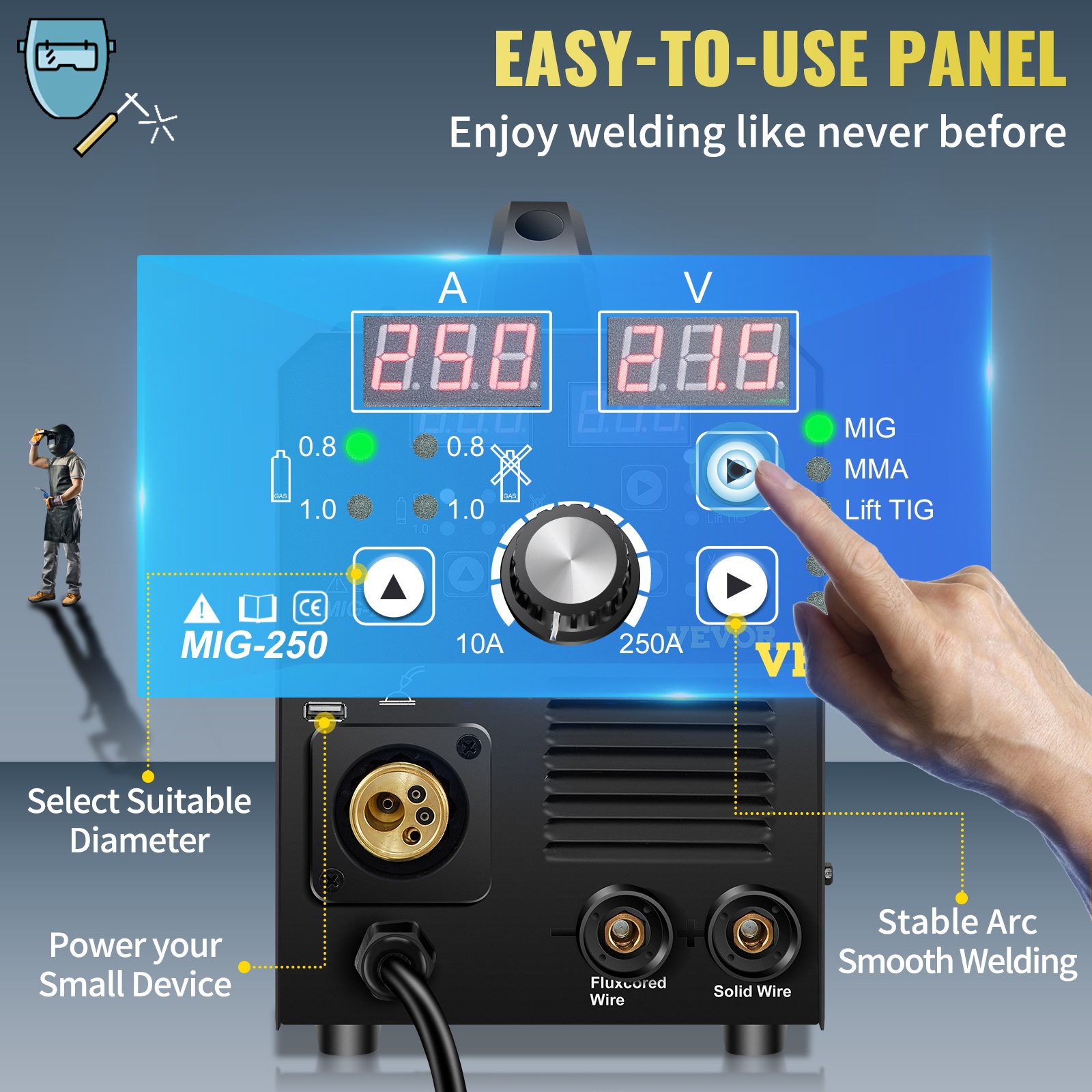 VEVOR 250Amp MIG Welder, Welding Machine 3 in 1, 220V Flux Core/Gas ...