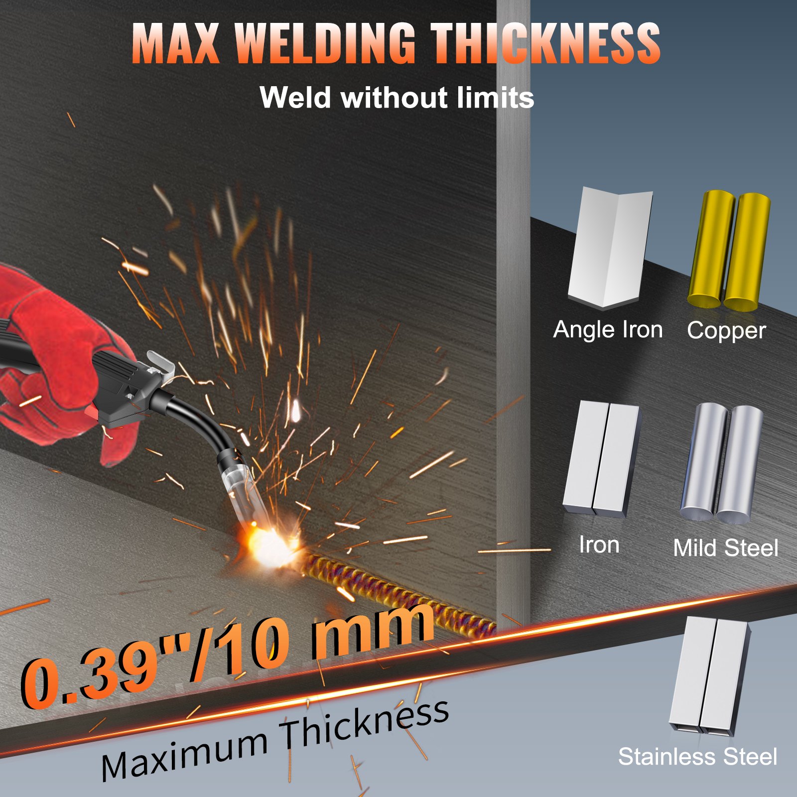 VEVOR 145Amp MIG Welder, Welding Machine 3 in 1, 110V Flux Core/Solid ...