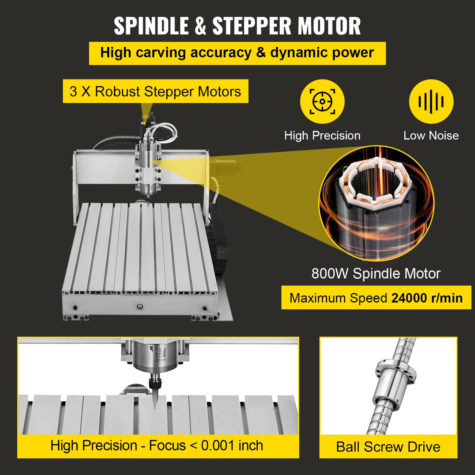 VEVOR Vevor 4axis Cnc Router 6040 Machine Tool 6063 Industrial Aluminum ...