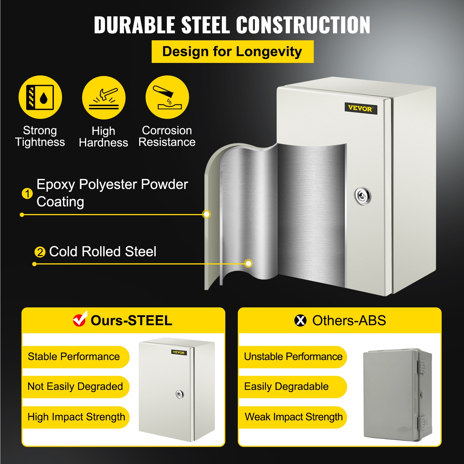 Vevor Steel Electrical Box Electrical Enclosure Box 12x8x6'' Carbon ...