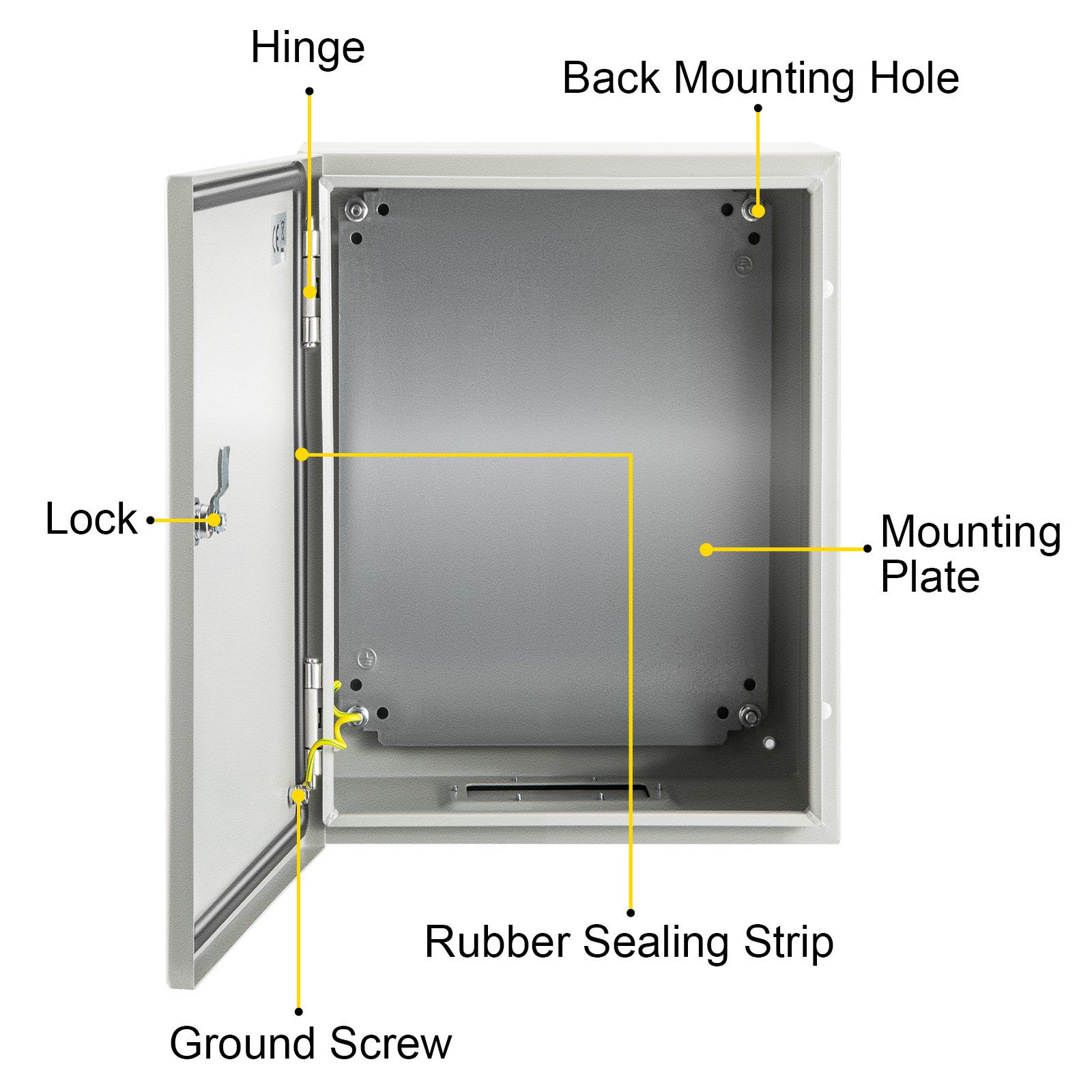 VEVOR NEMA Steel Enclosure, 12 x 10 x 6'' NEMA 4X Steel Electrical Box ...