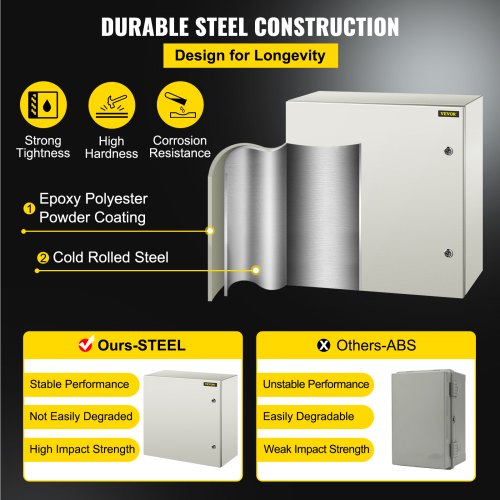 VEVOR Steel Electrical Box Electrical Enclosure Box 24x24x12'' Carbon ...