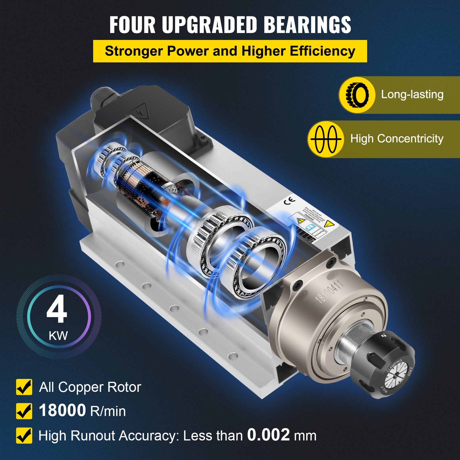 VEVOR Cnc Square 4kw Air-cooled Spindle Motor Er25 Milling Air Cooled Numerical | VEVOR EU