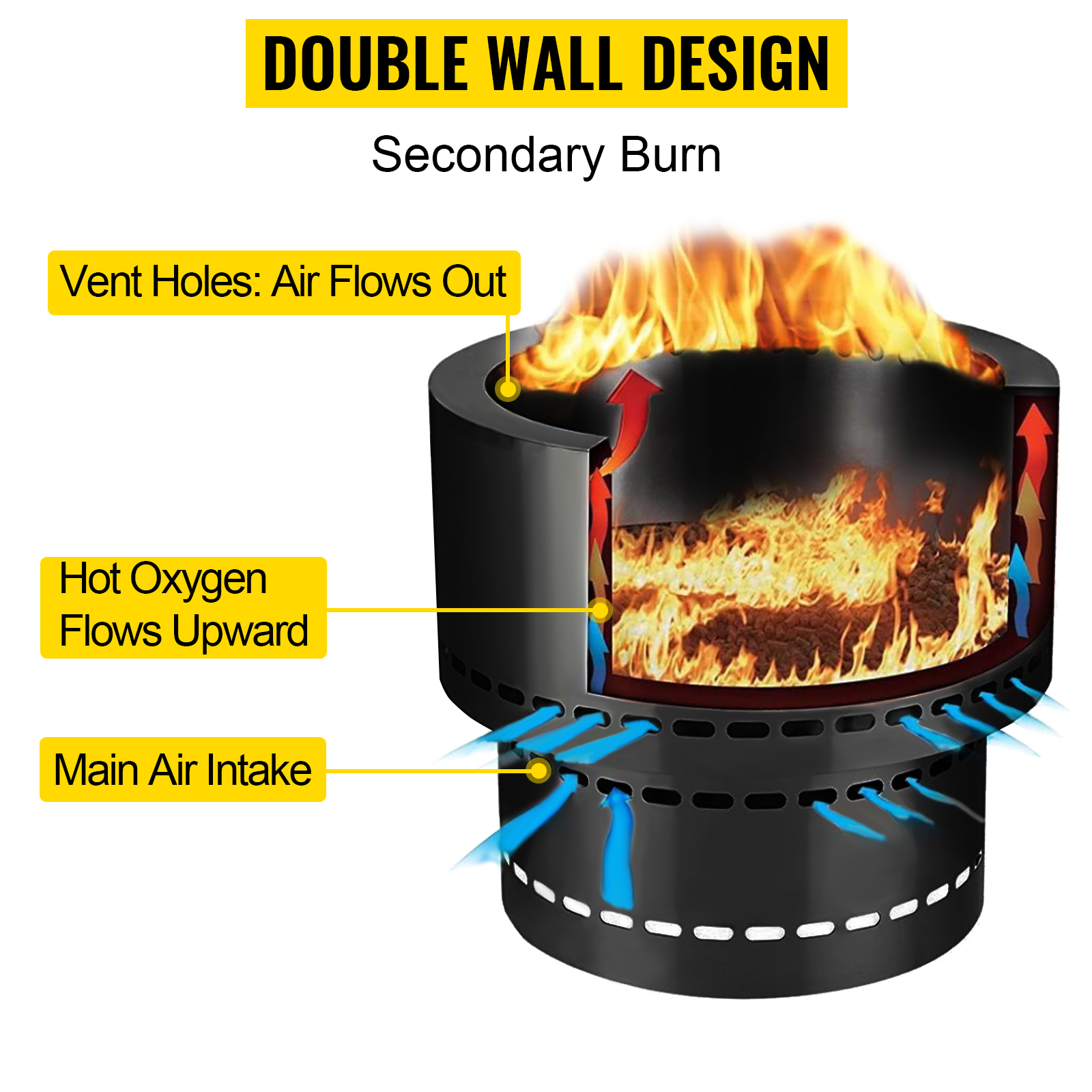 VEVOR Smokeless Fire Pit, Carbon Steel Stove Bonfire, Large 13.5 inch ...