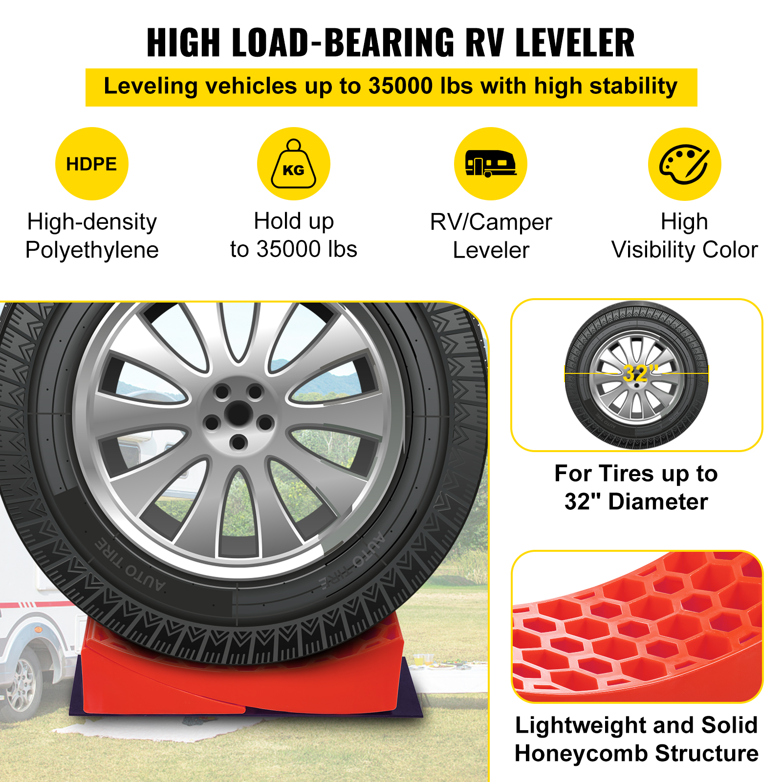 VEVOR Camper Leveler Curved RV Levelers Camper Leveling Blocks&Chocks 2 ...