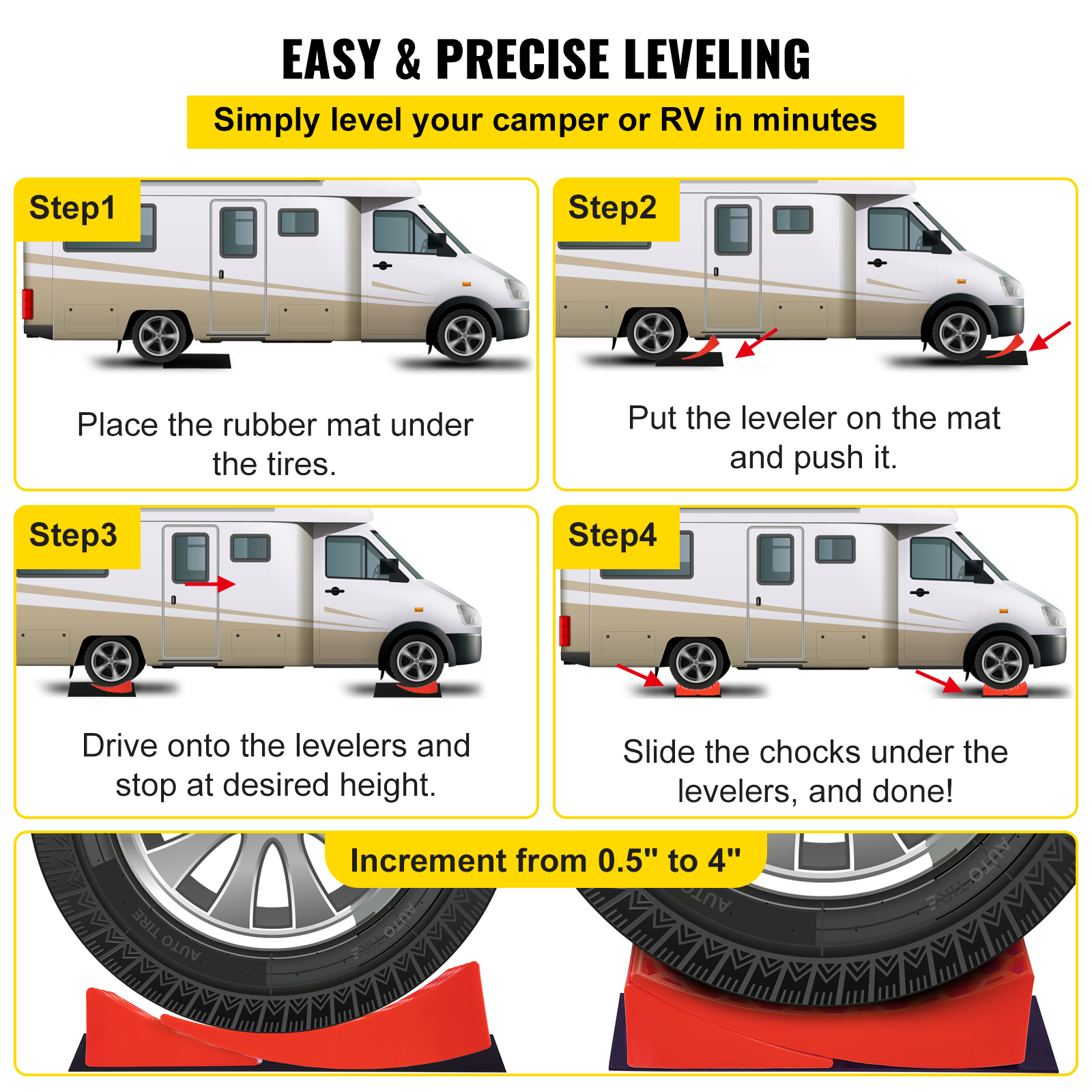 VEVOR Camper Leveler Curved RV Levelers Camper Leveling Blocks&Chocks 2 ...